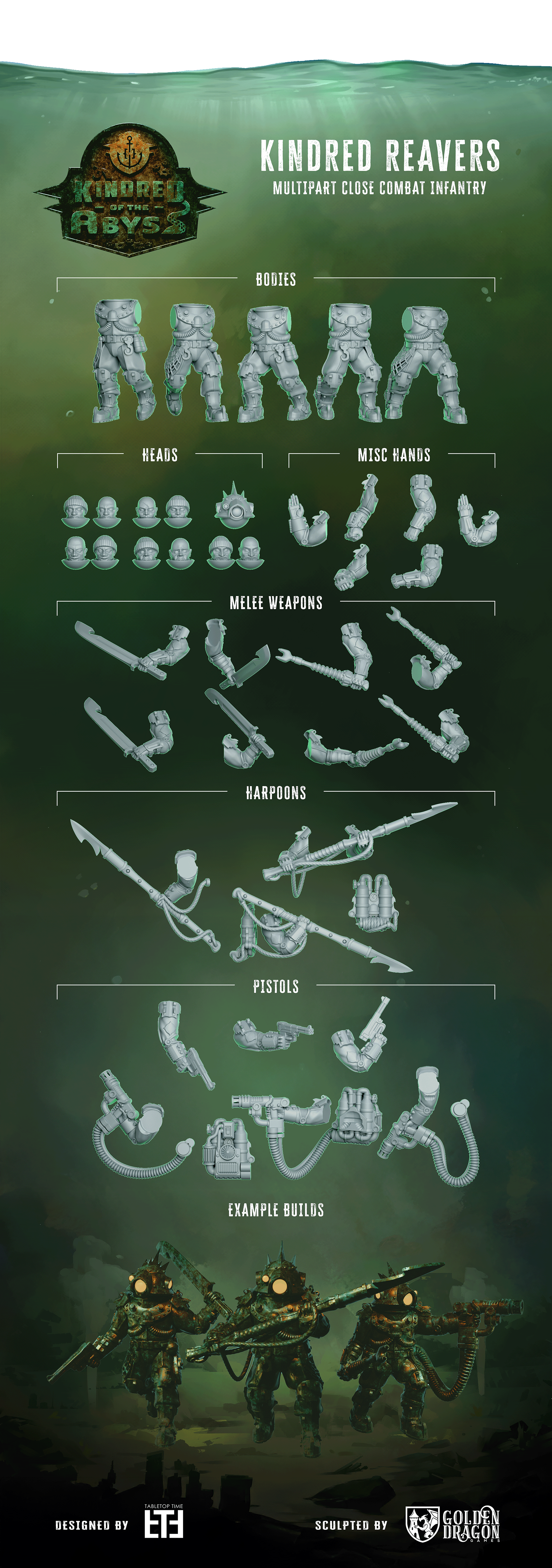 Kindred of the Abyss: 3D Printable Wargaming Miniatures - BackerKit