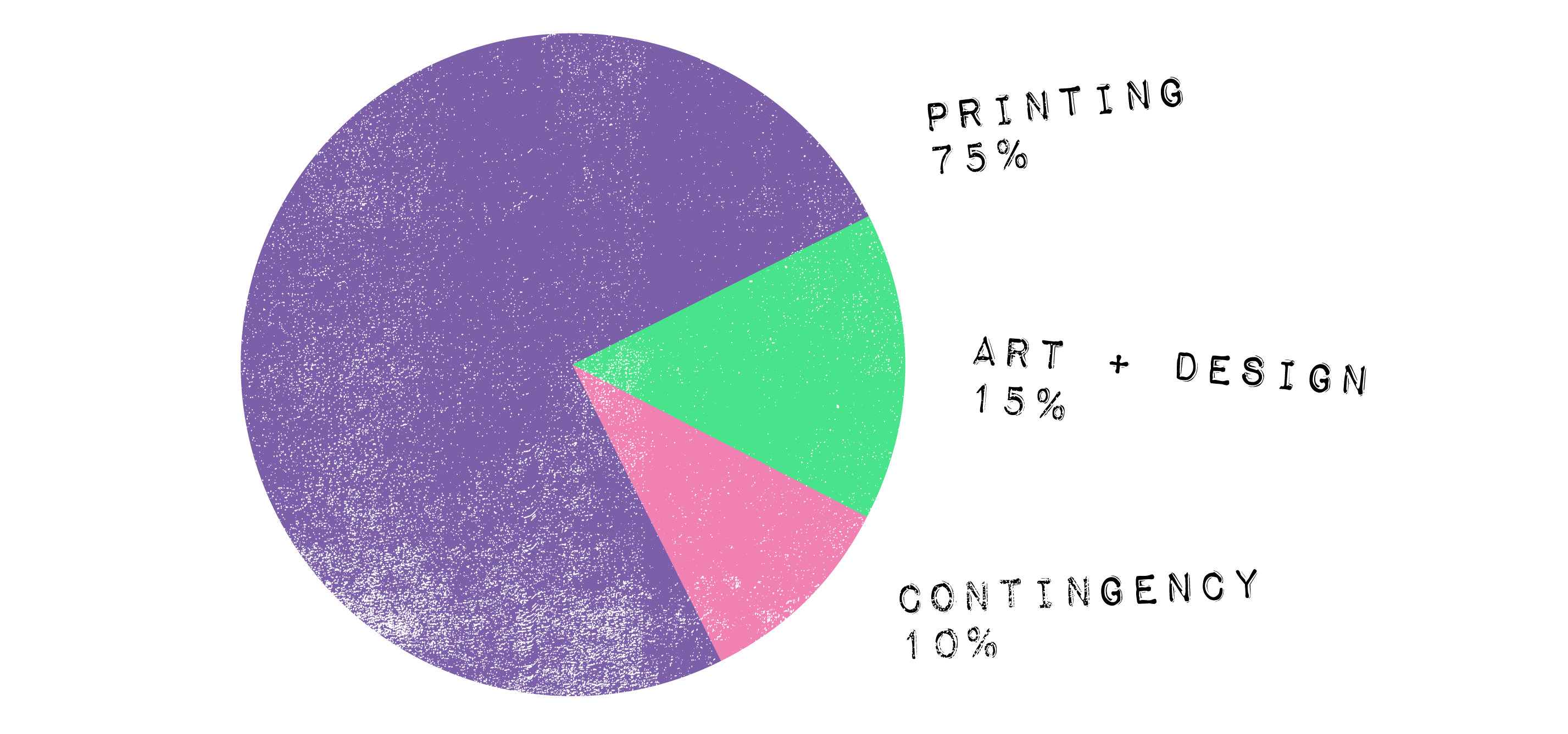 Slugblaster: Game of the Year Edition - BackerKit