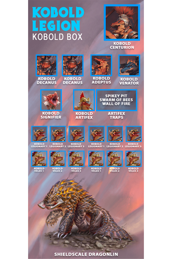 Kobold Legion Box | Hobgoblins, Kobolds & Goblins Too! - BackerKit