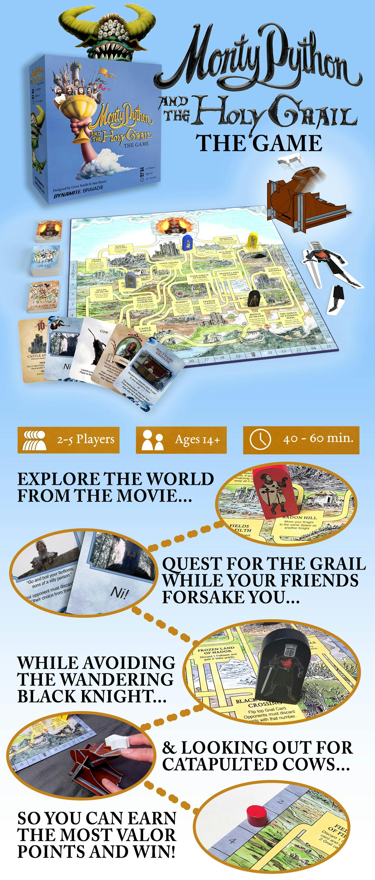 MONTY PYTHON and the HOLY GRAIL board game - BackerKit