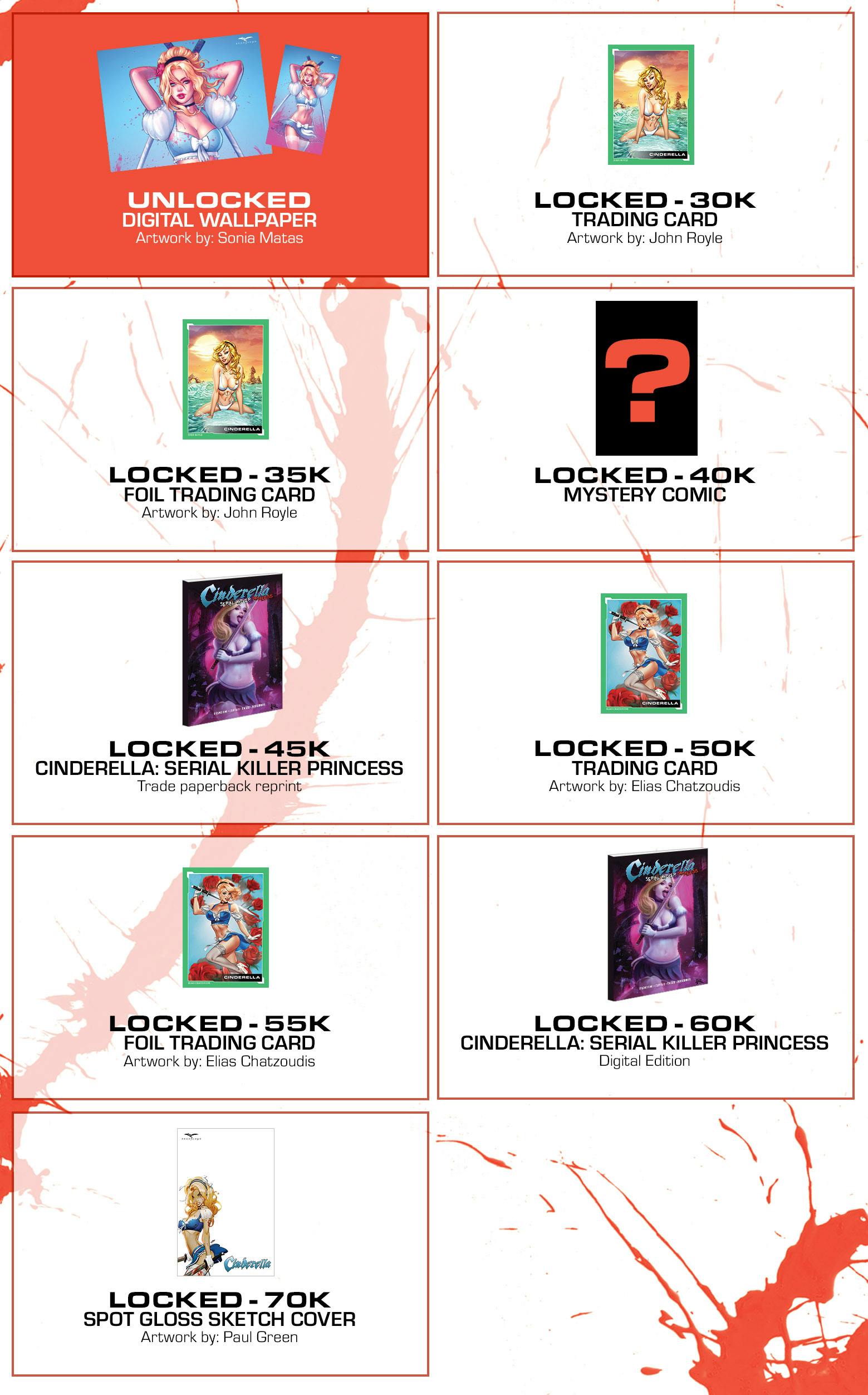 Cinderella Omnibus: Bloodstains and Furry Friends Edition - BackerKit