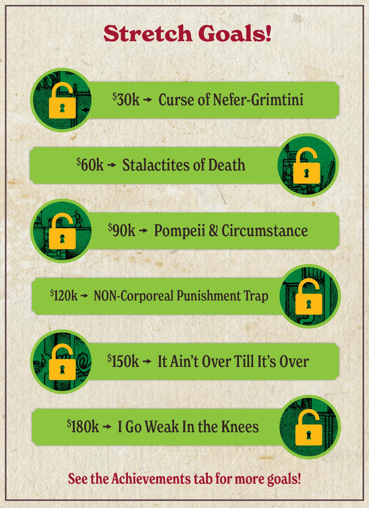 Grimtooth's Old-School Traps for 5E and DCC - BackerKit