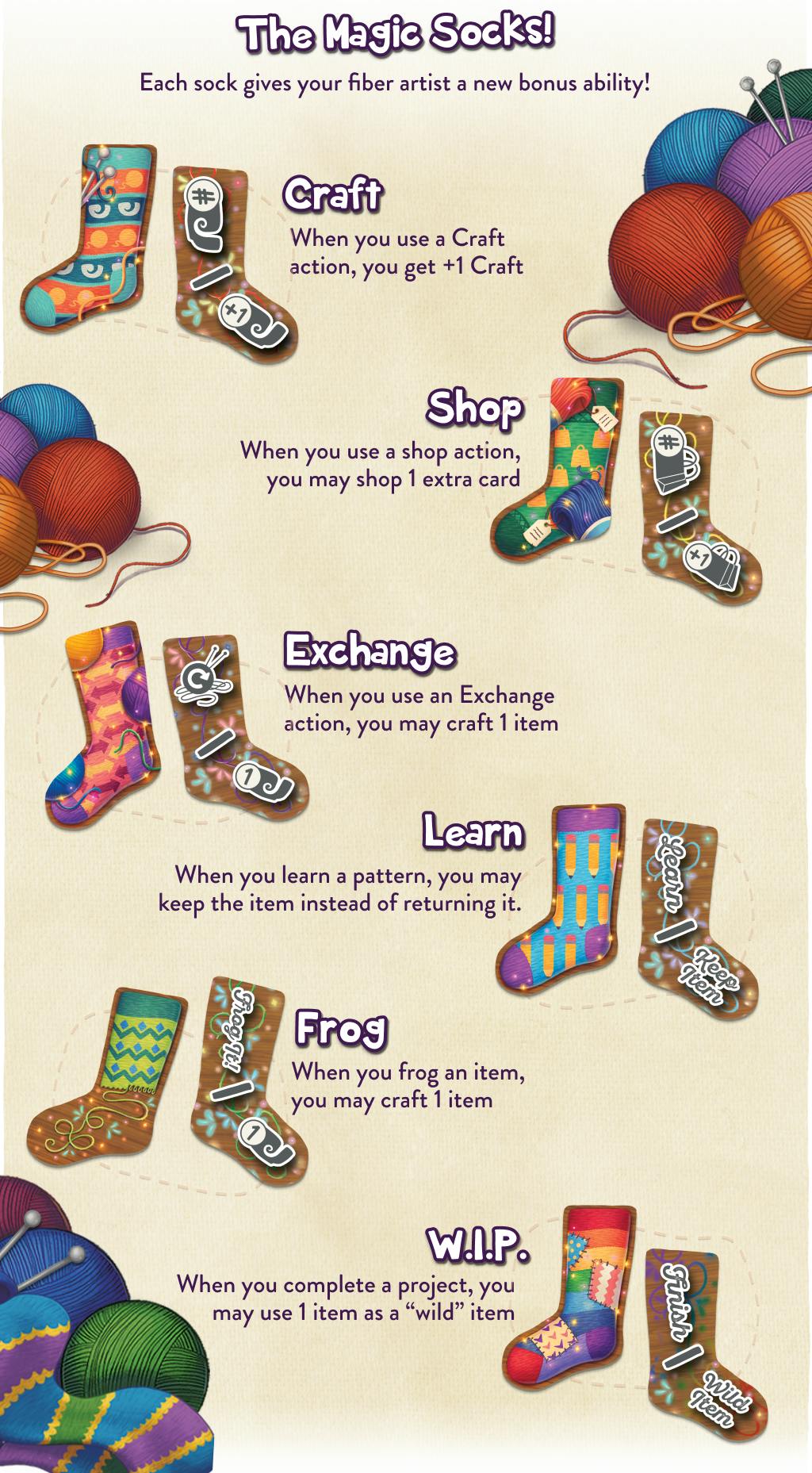 ArchRavels: Magic Socks - BackerKit