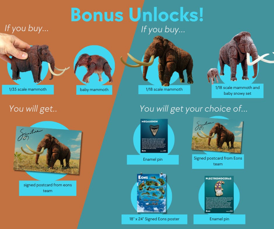 Eons Realistic Articulated Wooly Mammoth Figures - BackerKit