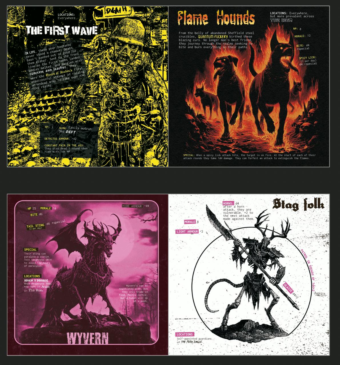 Punk is Dead - a Mörk Borg compatible songwriting TTRPG Updates - BackerKit