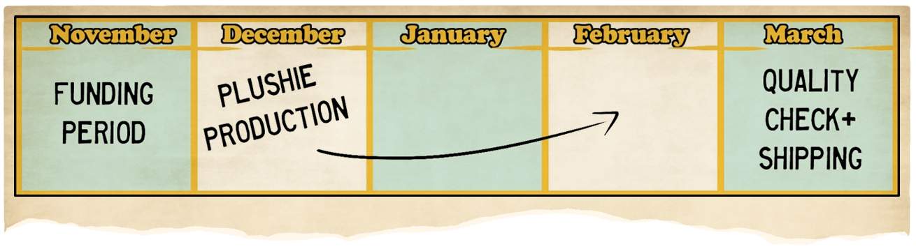 MORE Angel Hare Plushies! - BackerKit