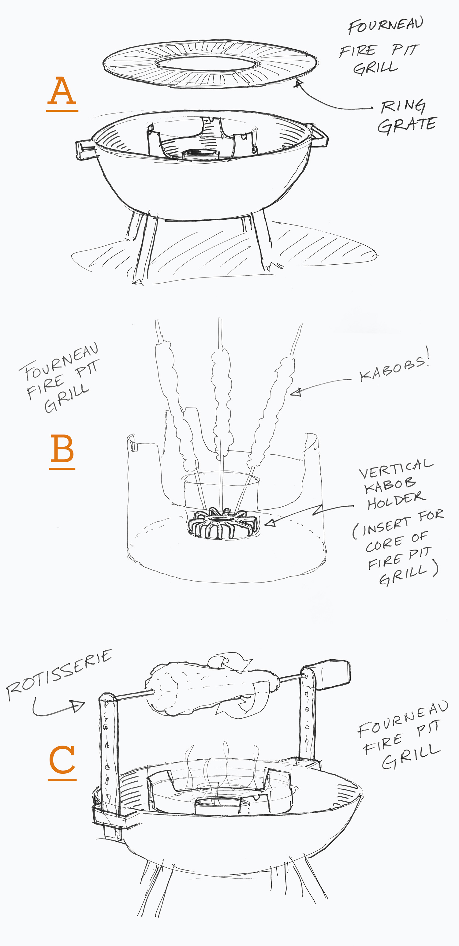 Fourneau Fire Pit Grill Updates - BackerKit