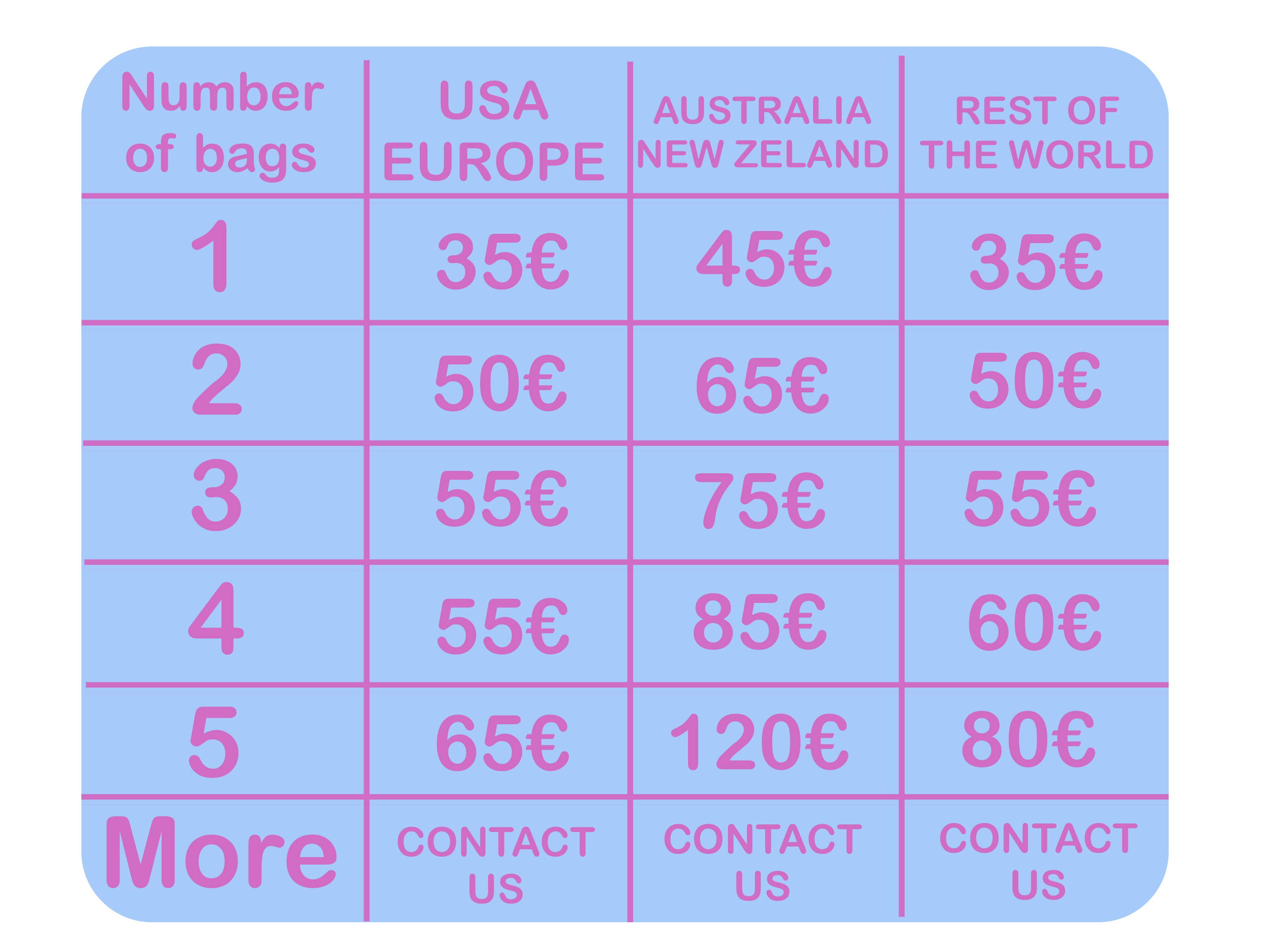 2000s Kids Nostalgia Ita Bag & Digital Pals LED Ita Backpack - BackerKit