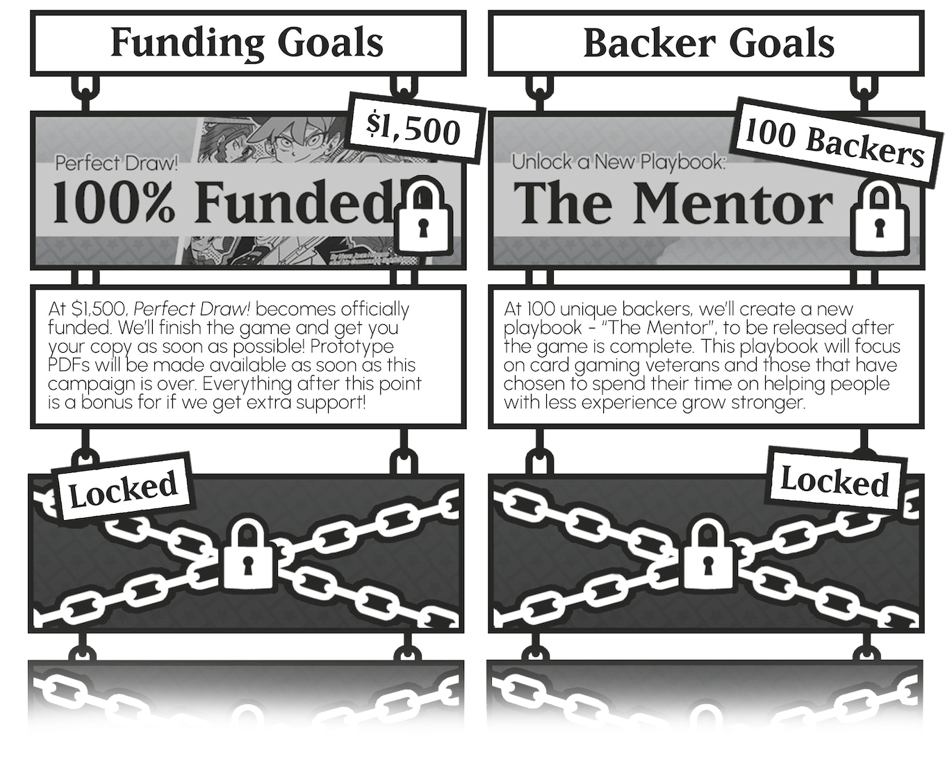 Perfect Draw! A Card Game Anime Roleplaying Game Project Update ...