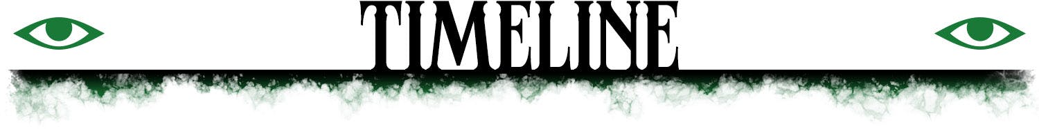 The Magnus Archives RPG: Tangled in the Web - BackerKit