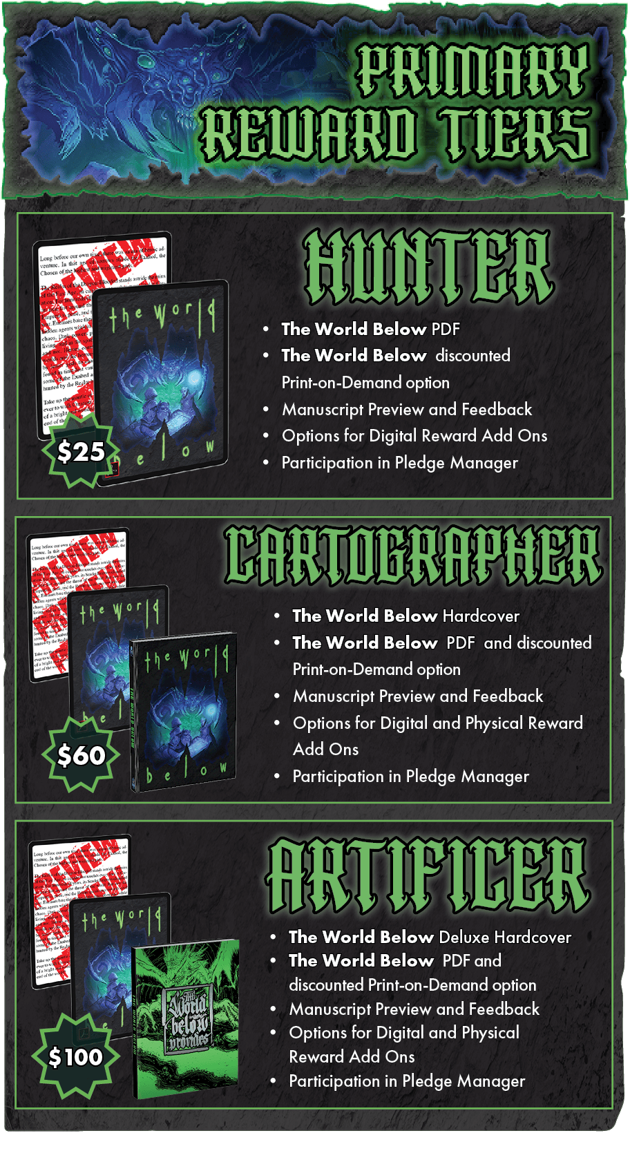 The World Below - BackerKit