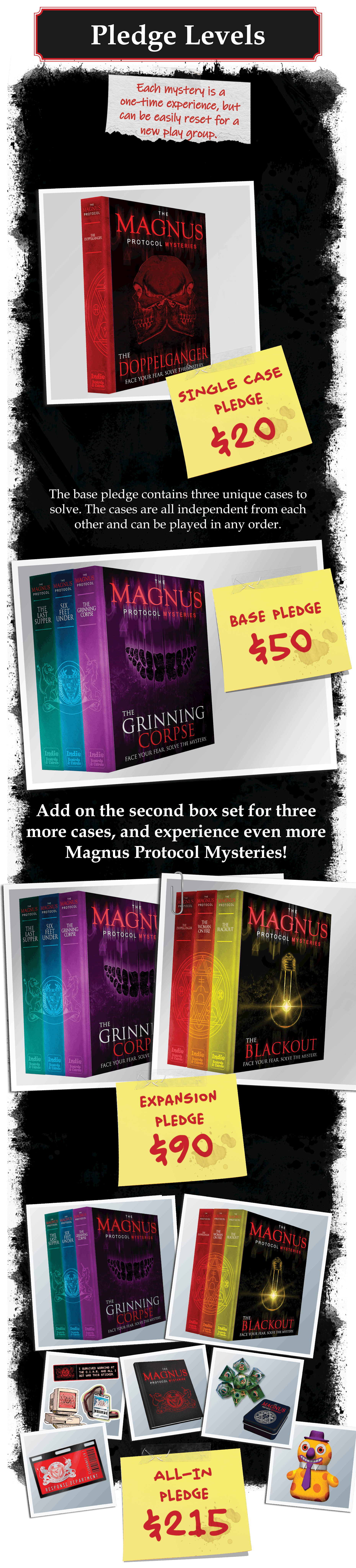 The Magnus Protocol Mysteries - BackerKit