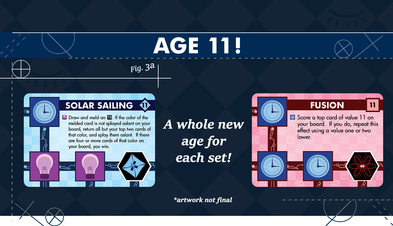 Innovation Ultimate - BackerKit