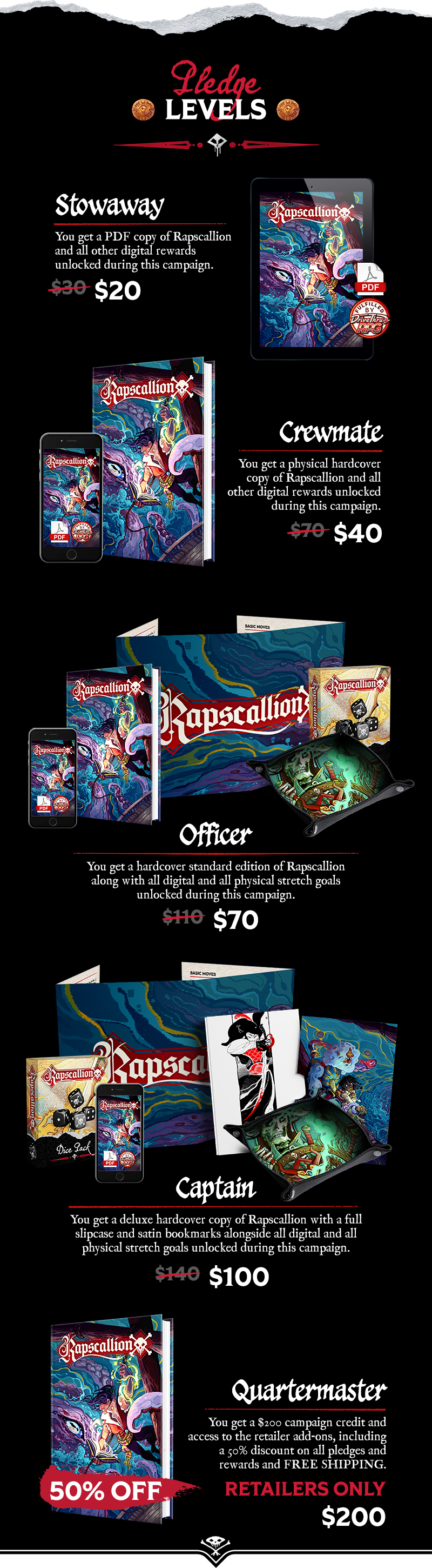 Rapscallion: Strange Pirate Roleplaying on the Great Sea! - BackerKit