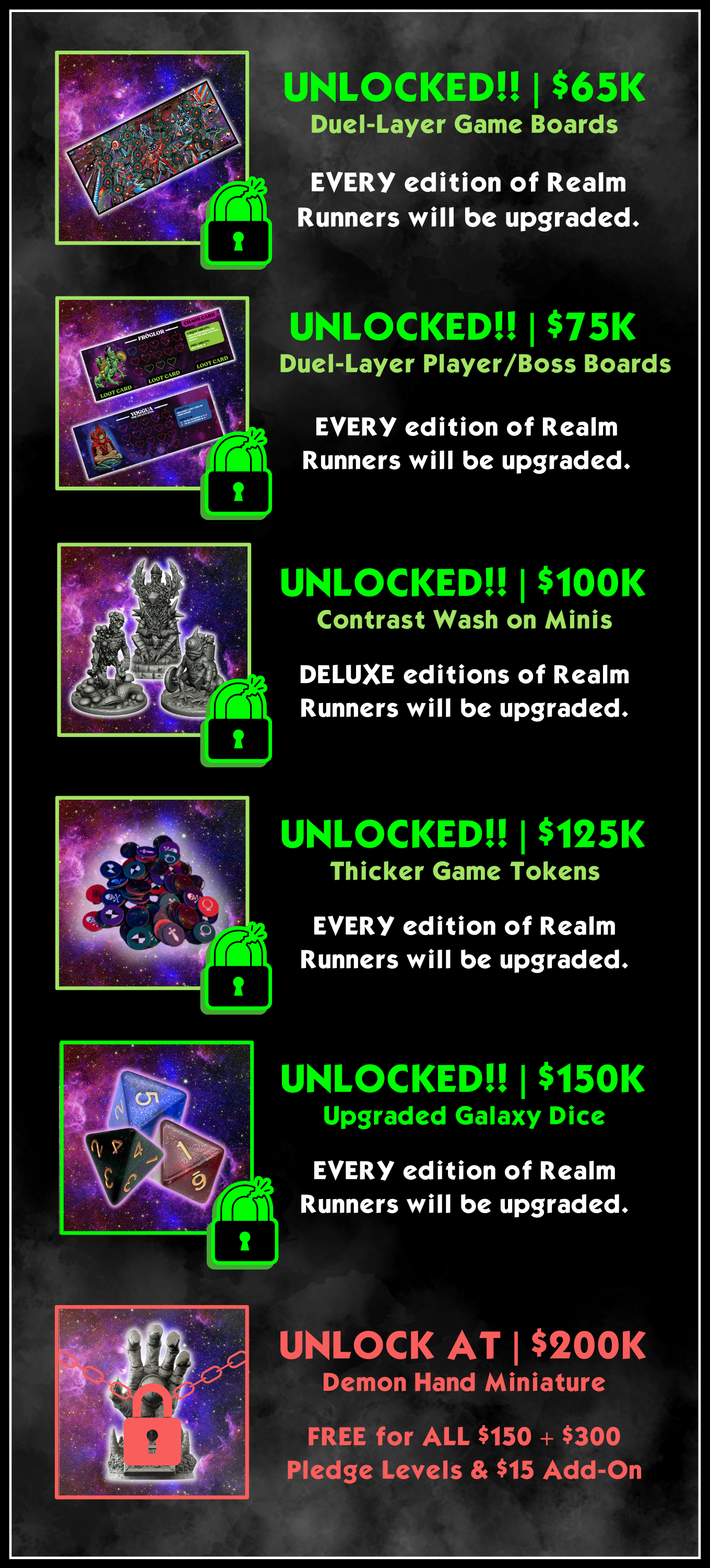 Realm Runners - BackerKit