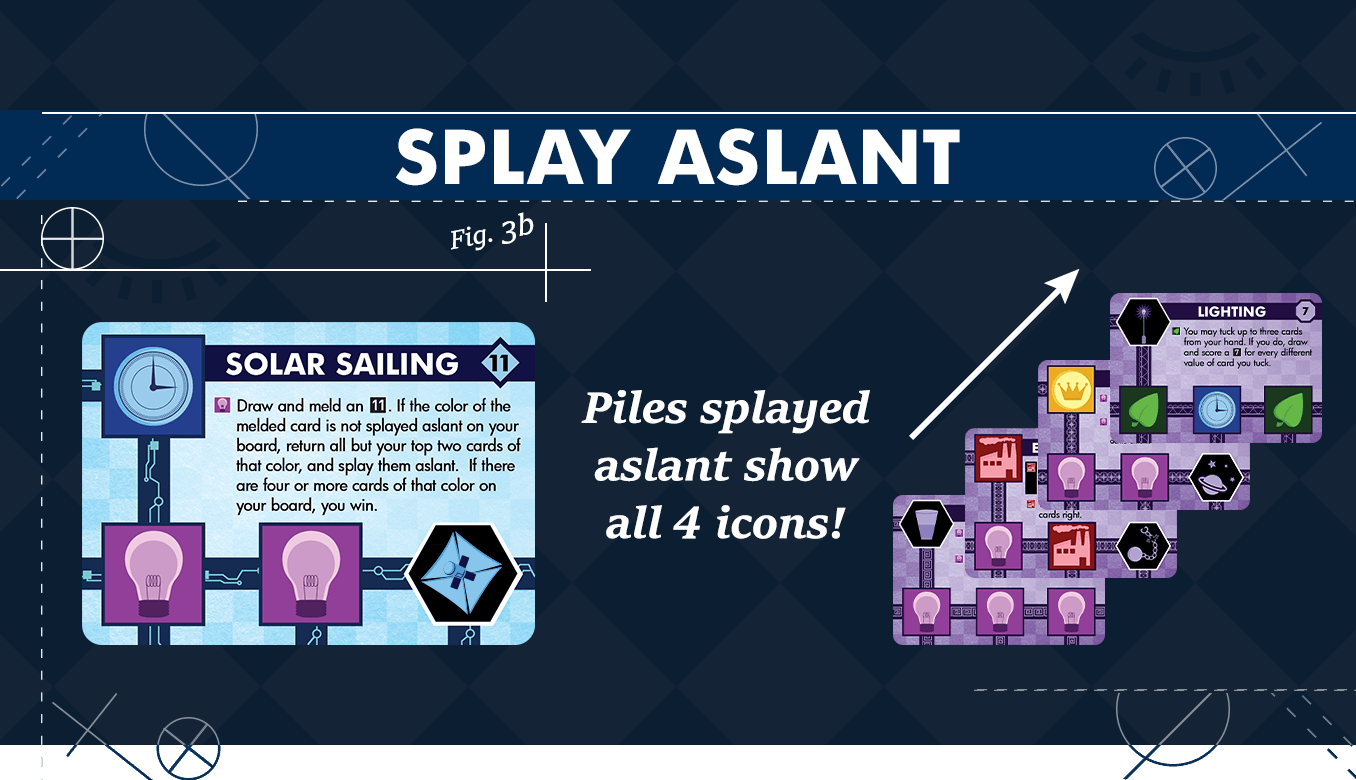 Innovation Ultimate - BackerKit