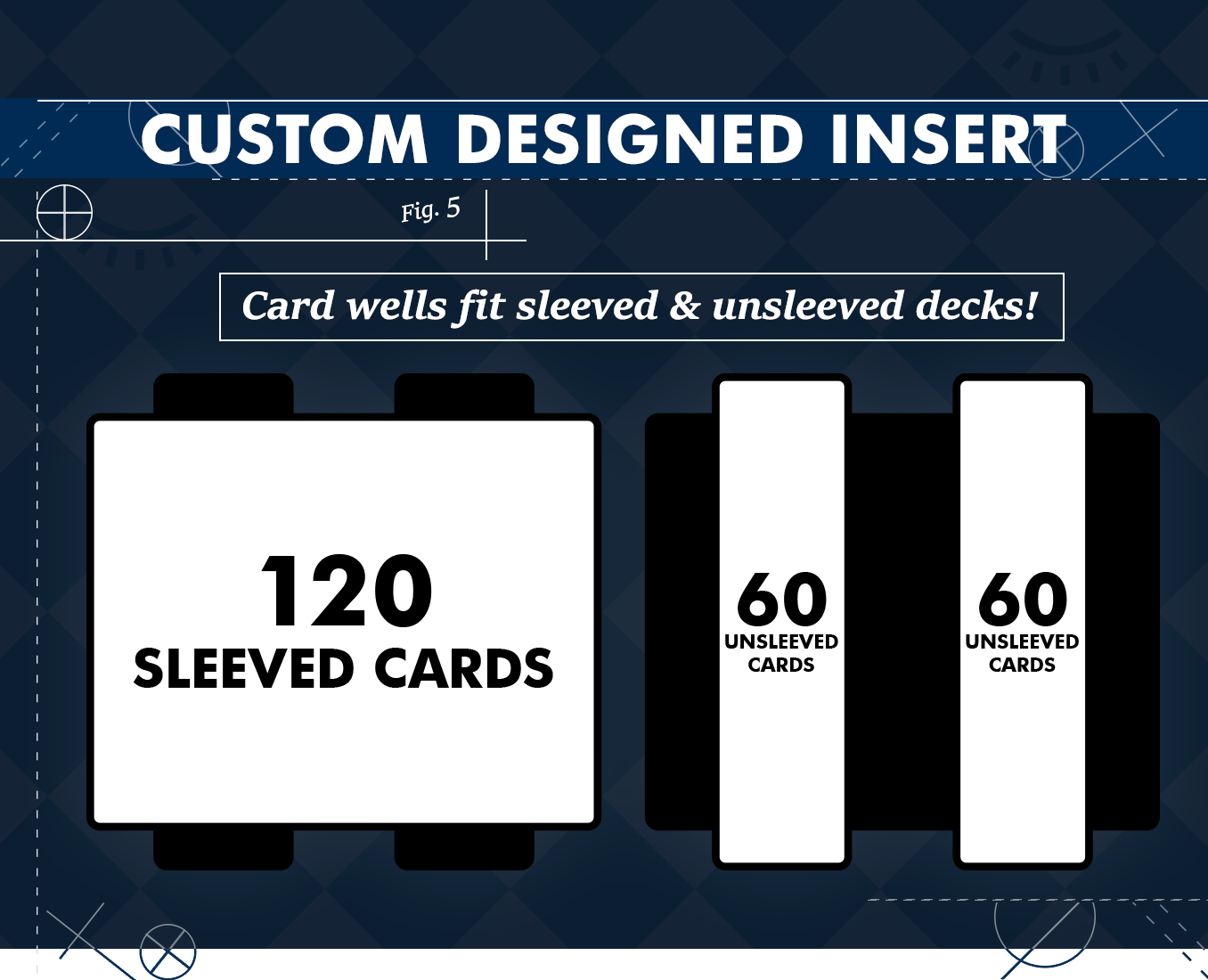 Innovation Ultimate - BackerKit