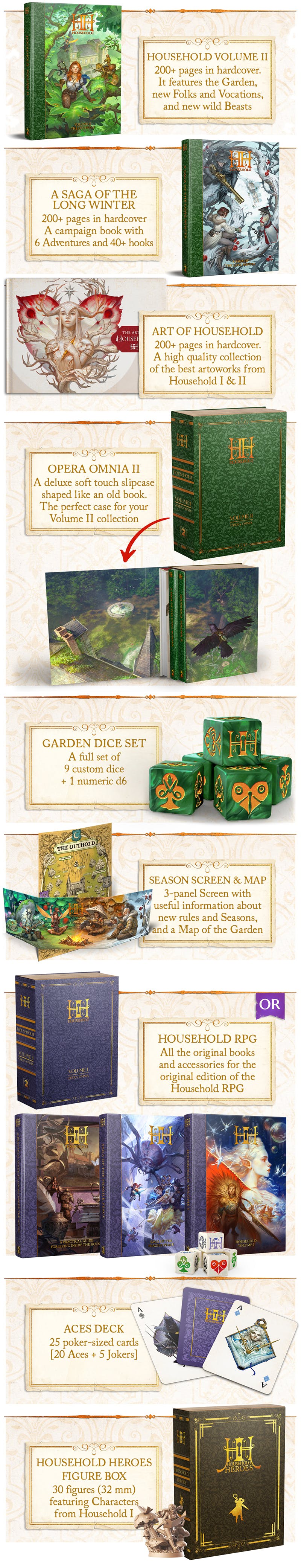 Household - Welcome to the Garden - BackerKit