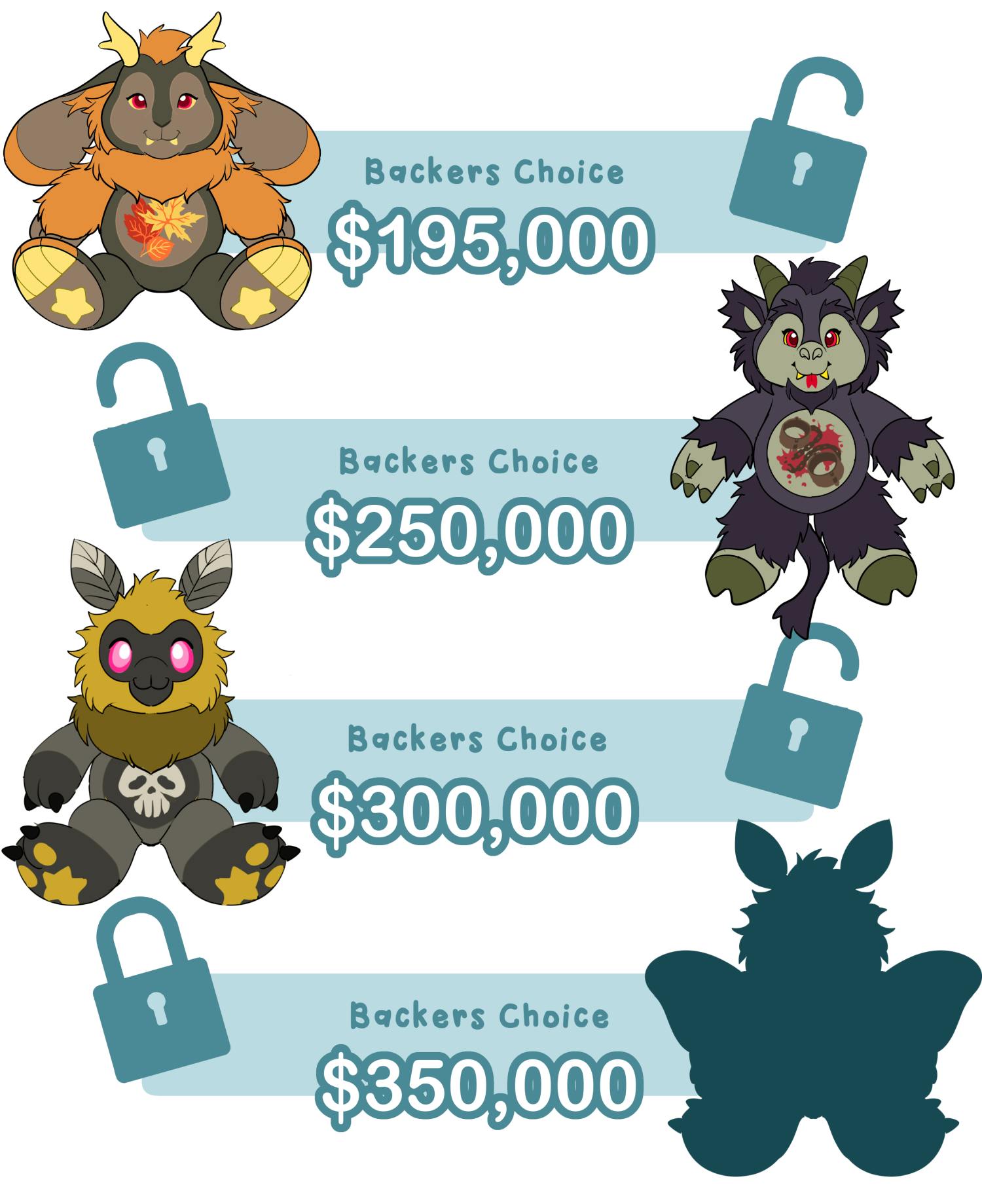 Snughouls: A Cryptid Collection Series 2 - BackerKit