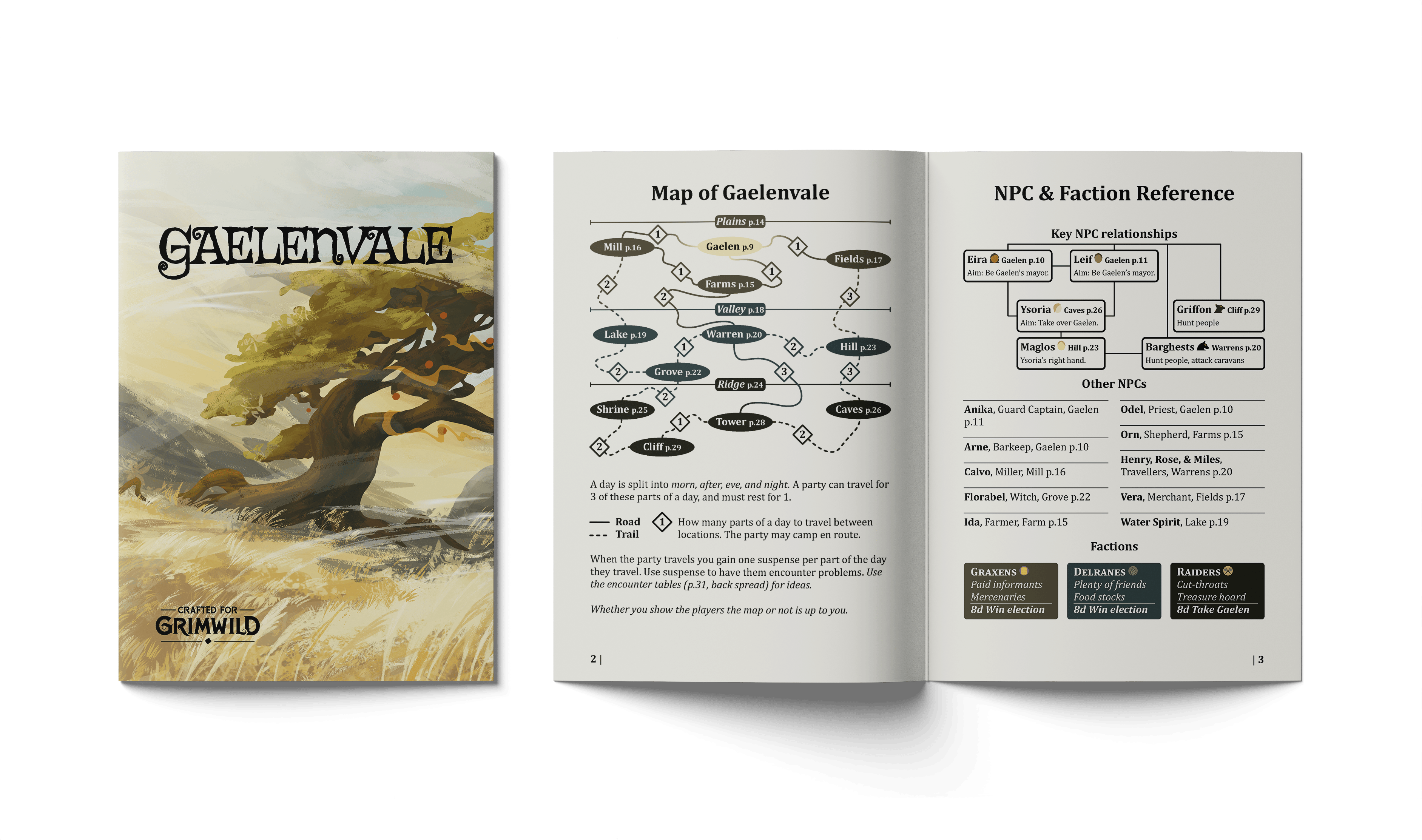 Community | Grimwild - BackerKit