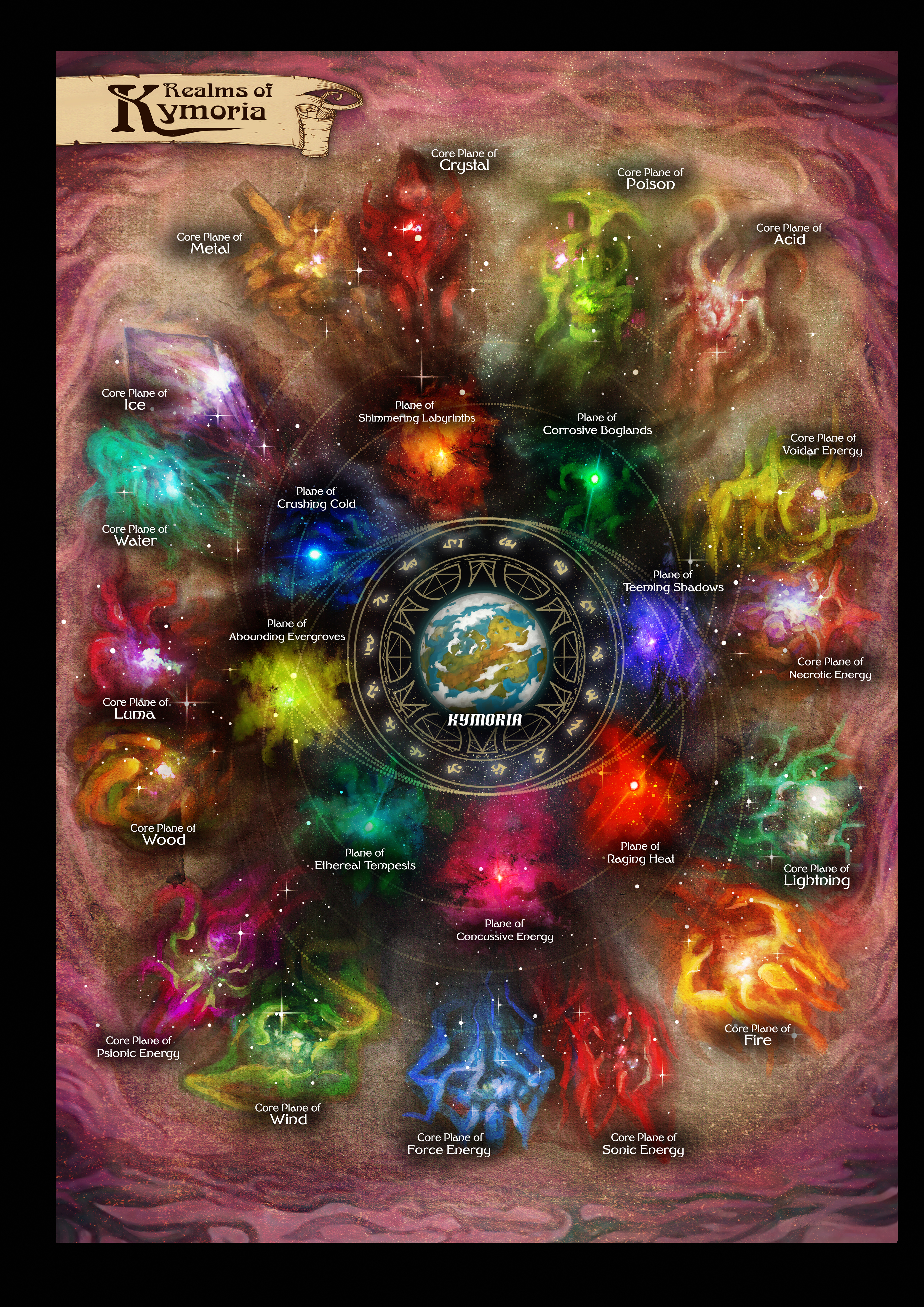 Realms of Kymoria A Therapeutic TTRPG Quickstart Kit for 5e - BackerKit