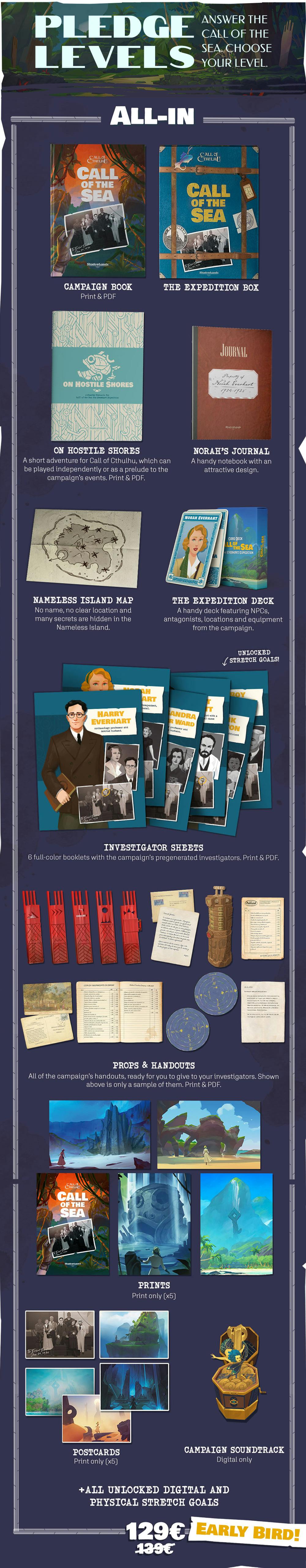 Call of the Sea: The Everhart Expedition - BackerKit