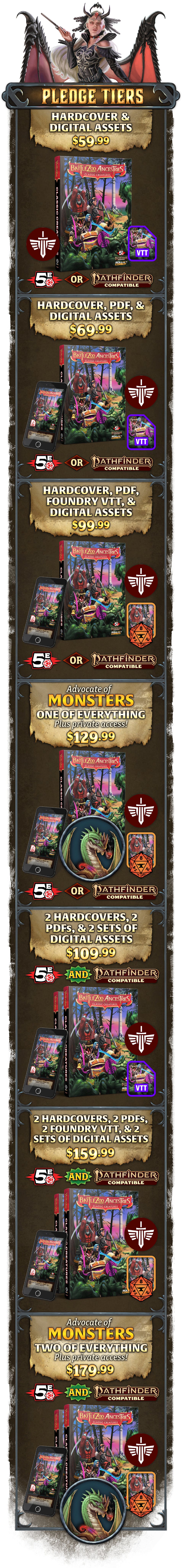 Battlezoo Ancestries: Classic Creatures for 5E and Pathfinder 2e ...