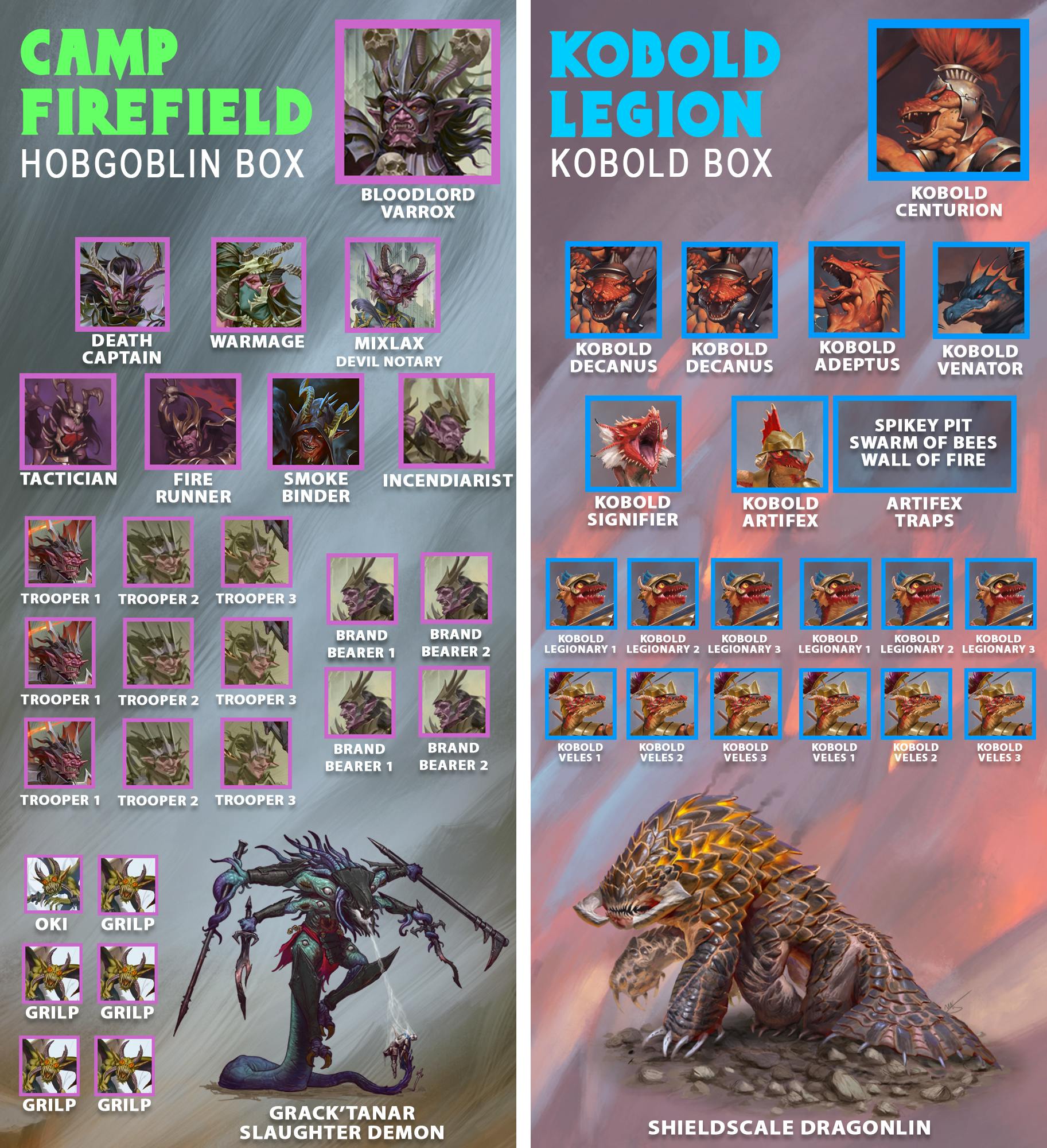 Camp Firefield Hobgoblin Box and Kobolds Legion Box | Hobgoblins ...