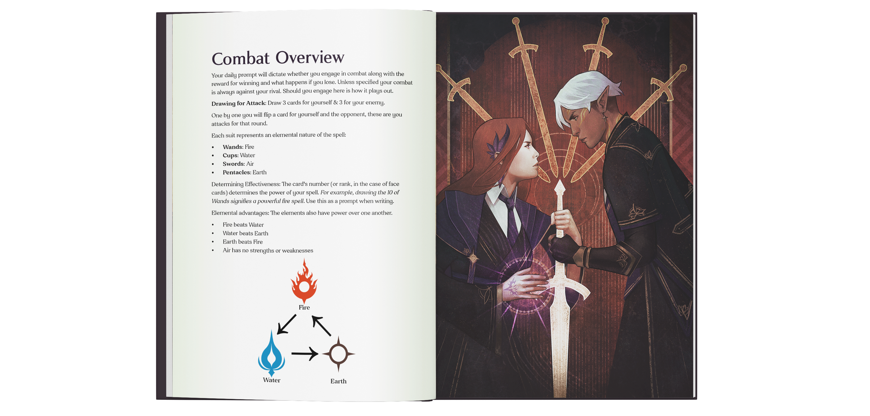 The Covens of Midnight - A Tarot-Based GM-less Solo RPG - BackerKit
