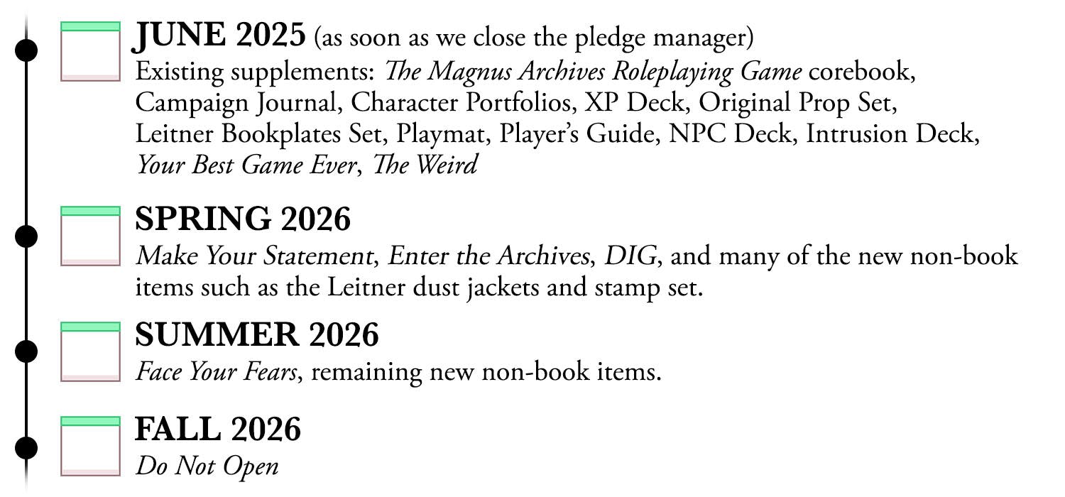 The Magnus Archives RPG: Tangled in the Web - BackerKit