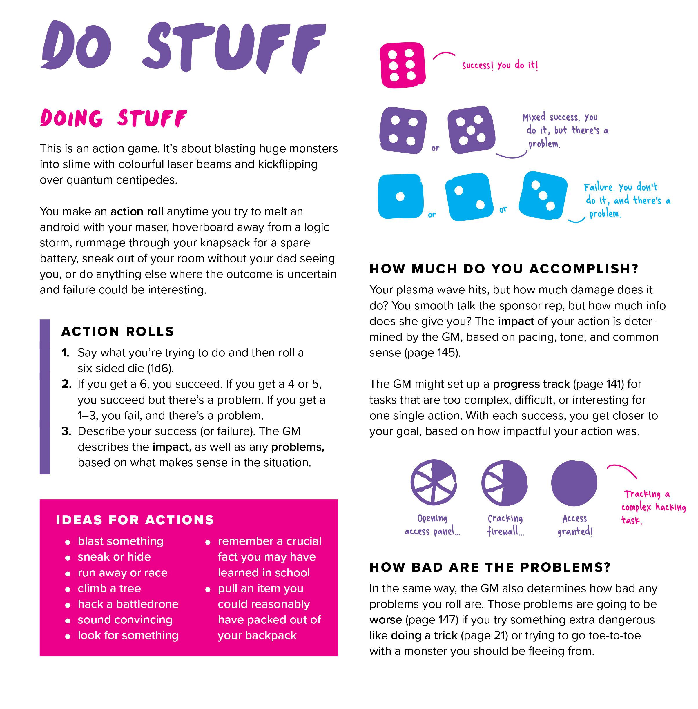 Slugblaster: Game of the Year Edition - BackerKit