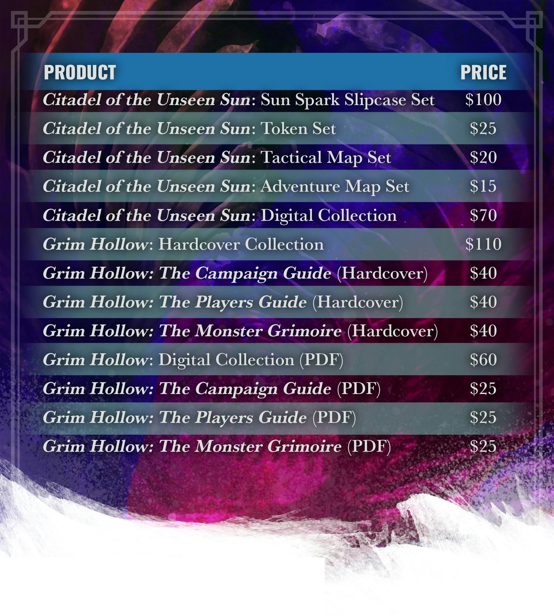 Grim Hollow: Citadel of the Unseen Sun - BackerKit