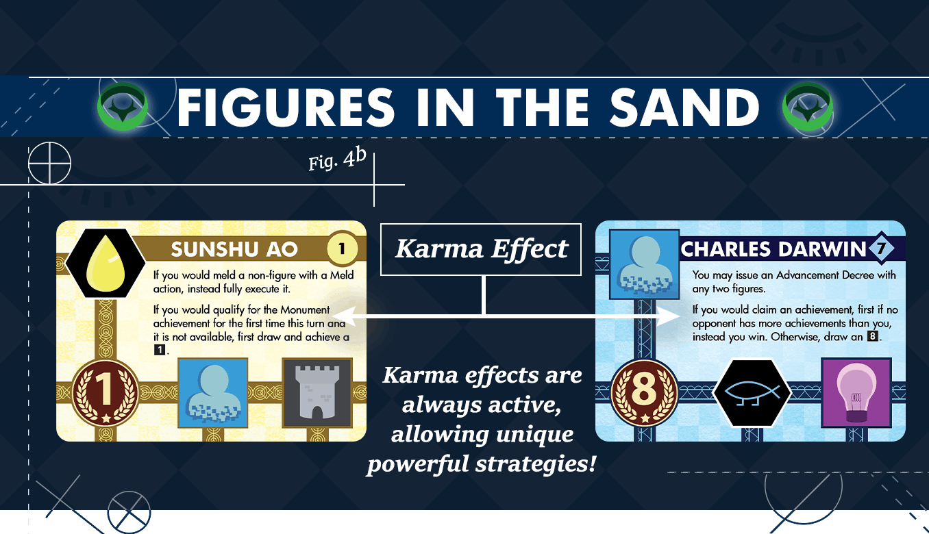 Innovation Ultimate - BackerKit