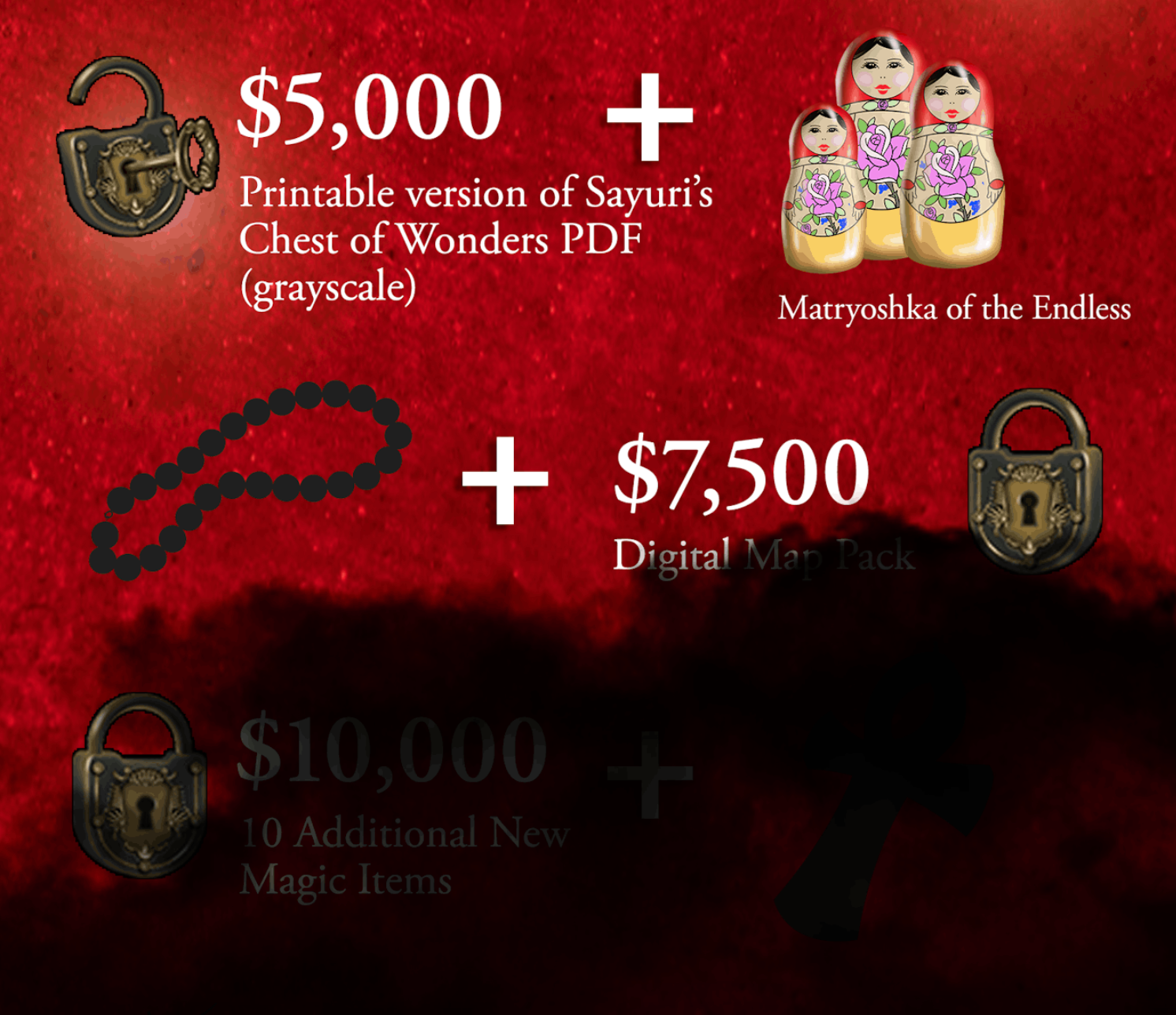 Sayuri's Chest of Wonders - Silk Road D&D 5e! Updates - BackerKit