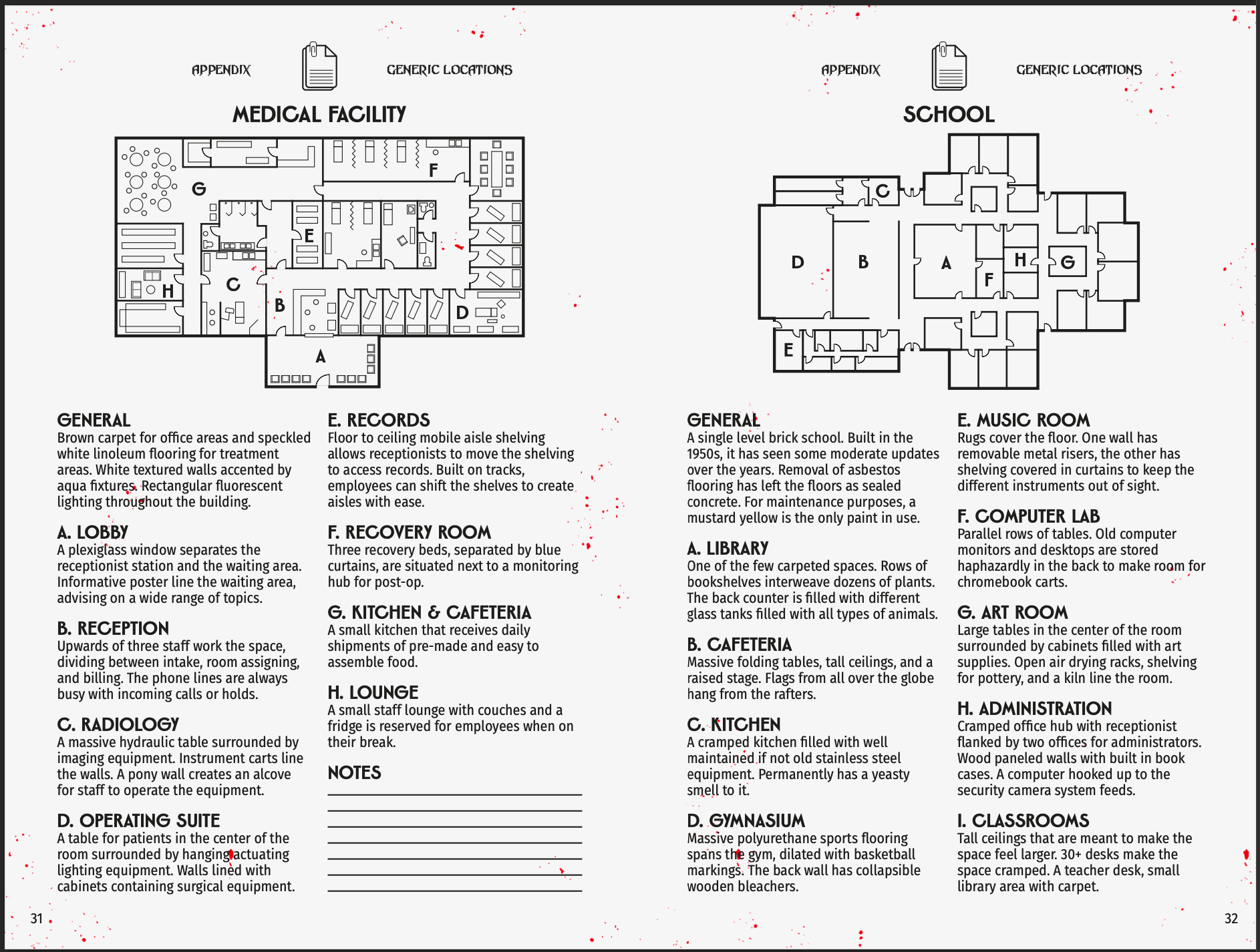 Generic Location Preview (keyed maps for your modern horror games ...
