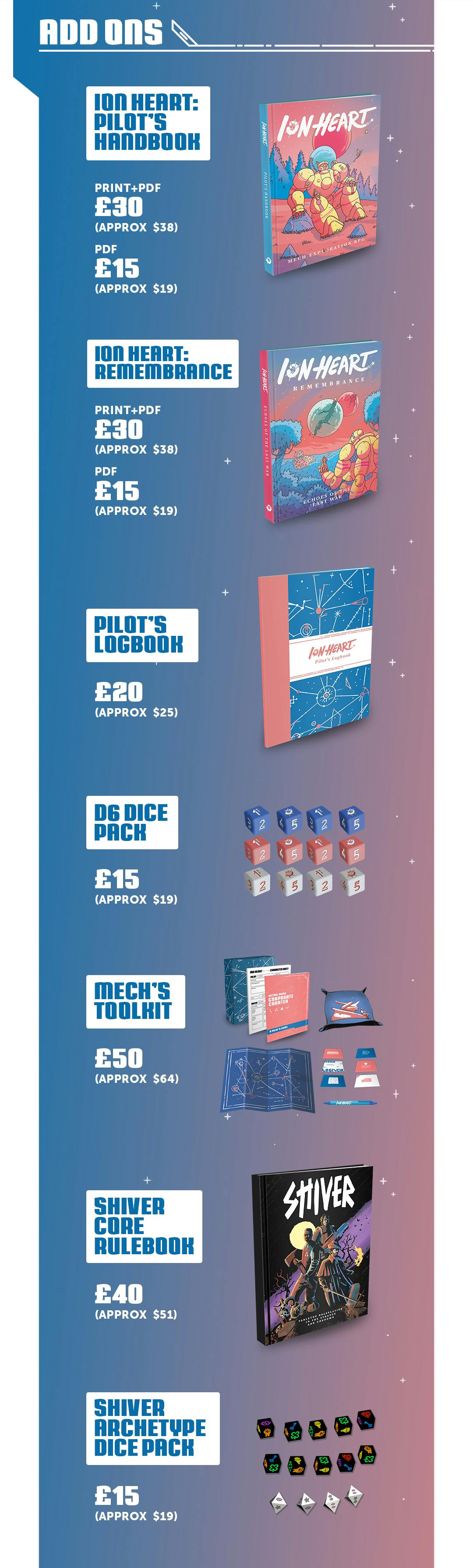 ION Heart - A Lo-Fi Solo Mech TTRPG - BackerKit