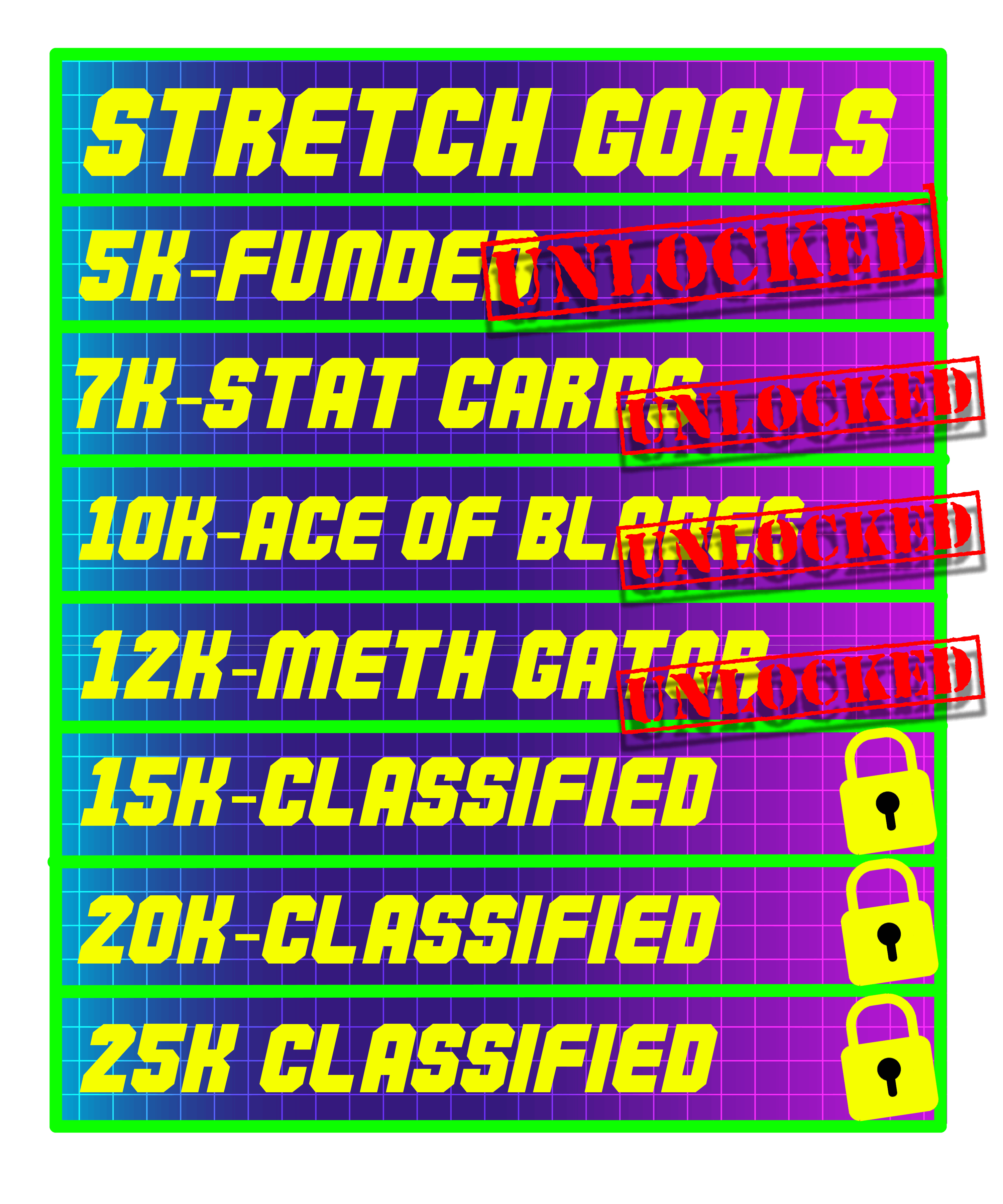 Neon Lords of the Toxic Wasteland Miniatures - BackerKit