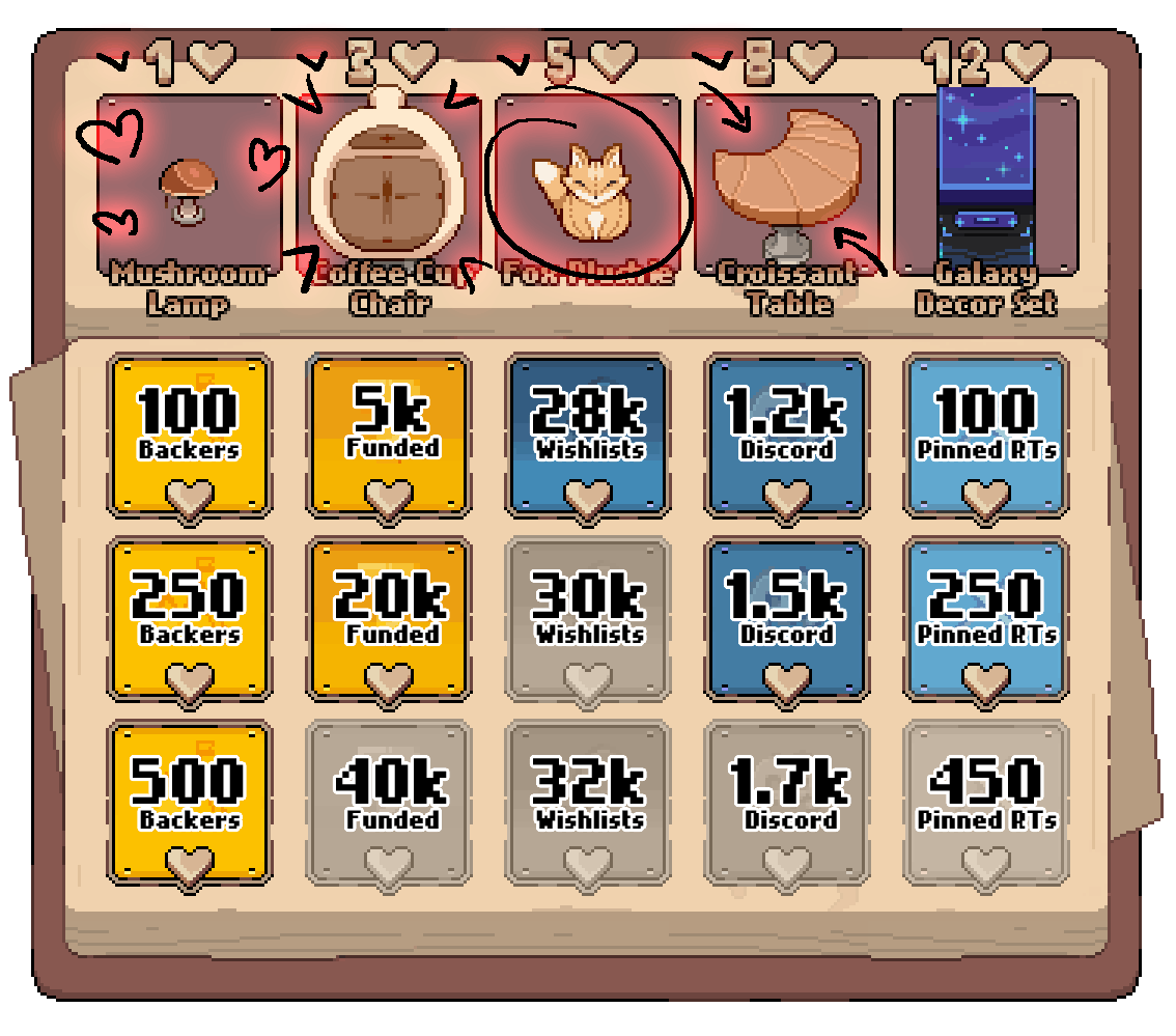 Tailside: Cozy Fox Cafe (Indie game) Project Update: Only 4 days left! (Last call for help ...