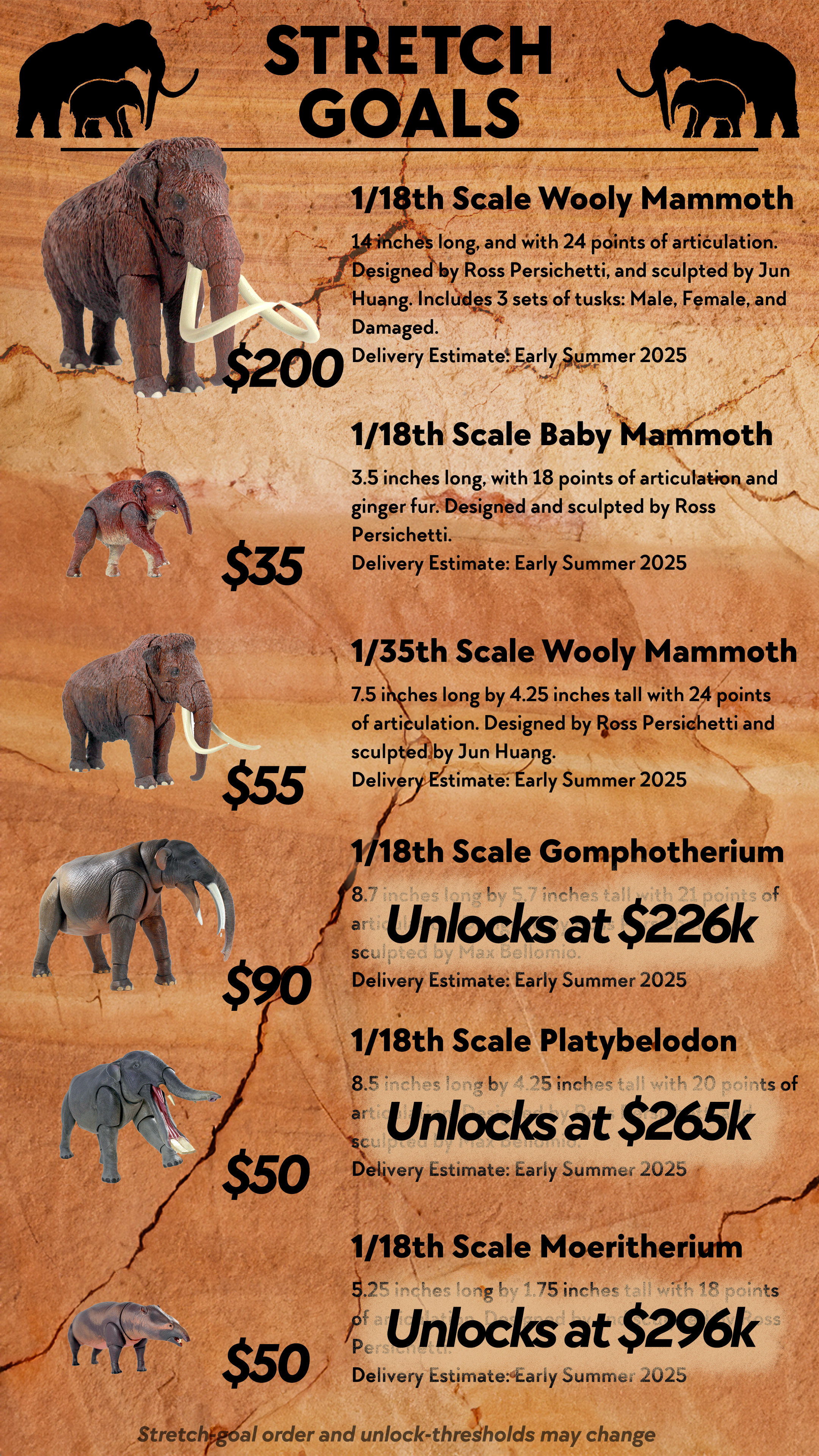 Eons Realistic Articulated Wooly Mammoth Figures Updates - BackerKit