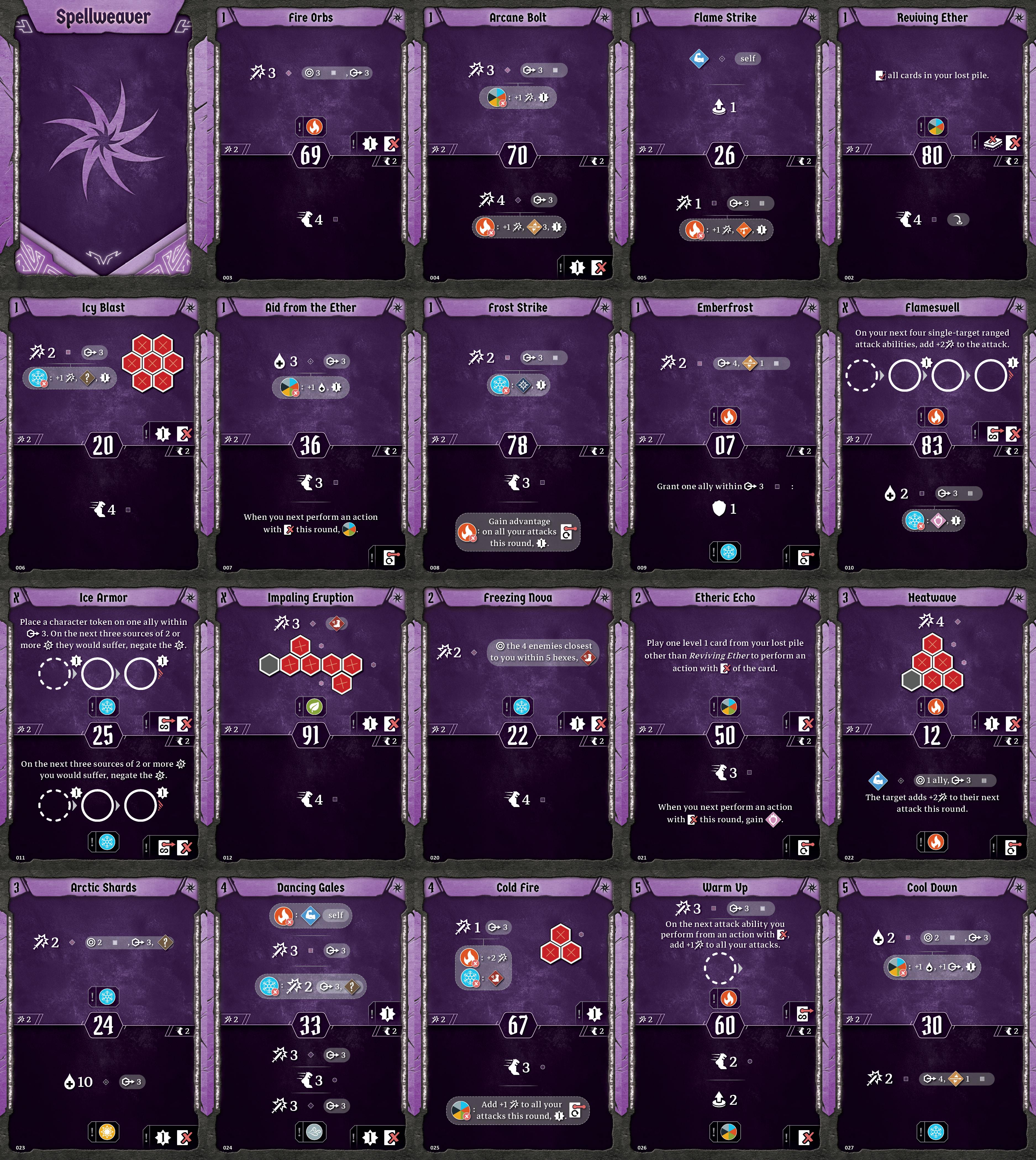 Gloomhaven Grand Festival Project Update: Less than two weeks from ...