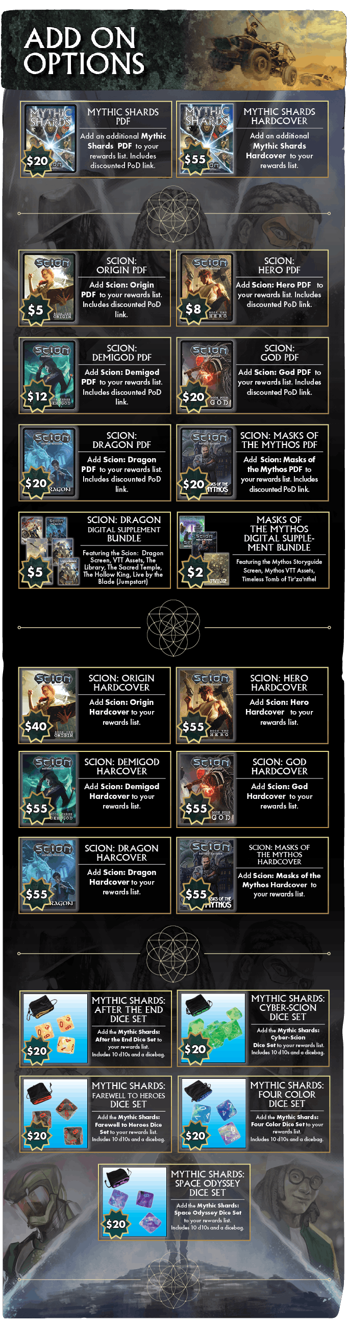 Scion: Mythic Shards - BackerKit