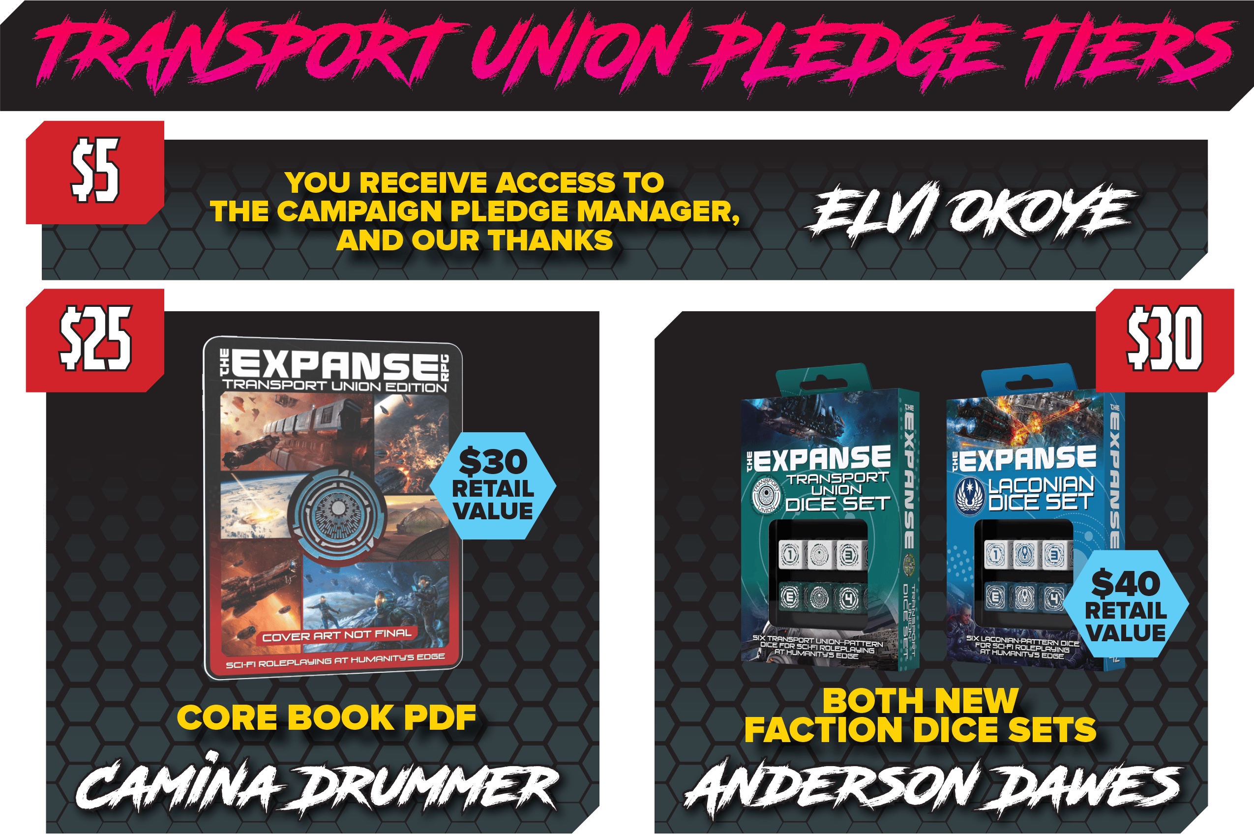 The Expanse Roleplaying Game: Transport Union Edition - BackerKit