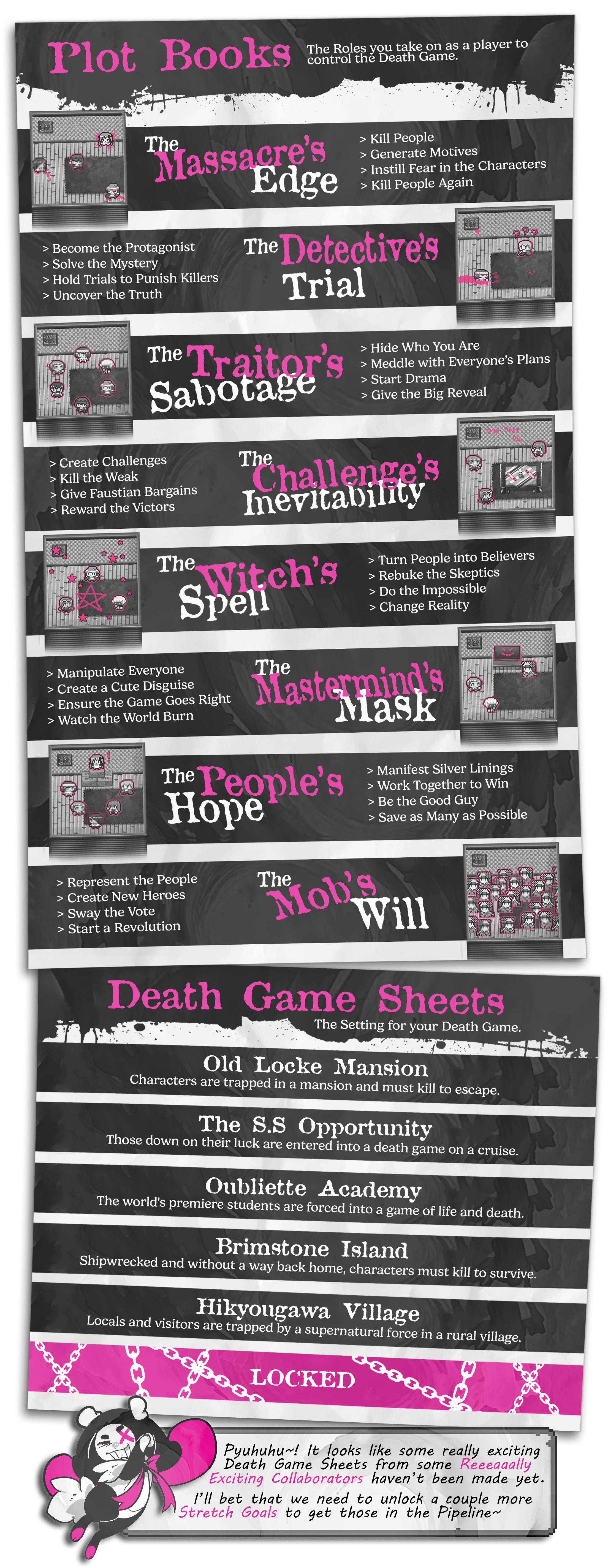 Despair Dilemma: A Death Game Mastermind TTRPG - BackerKit