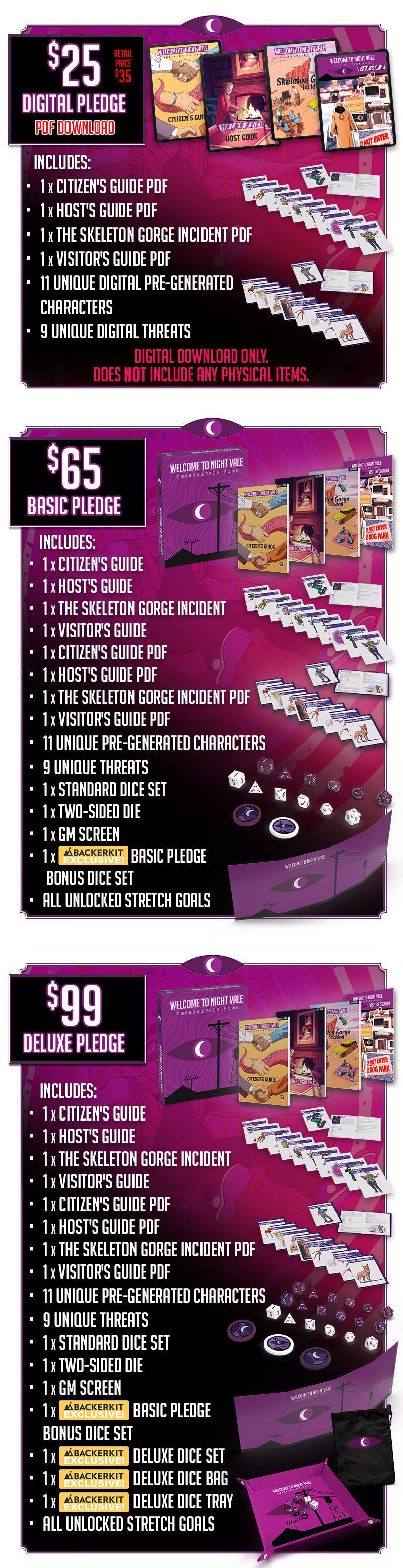 Welcome to Night Vale Roleplaying Game - BackerKit