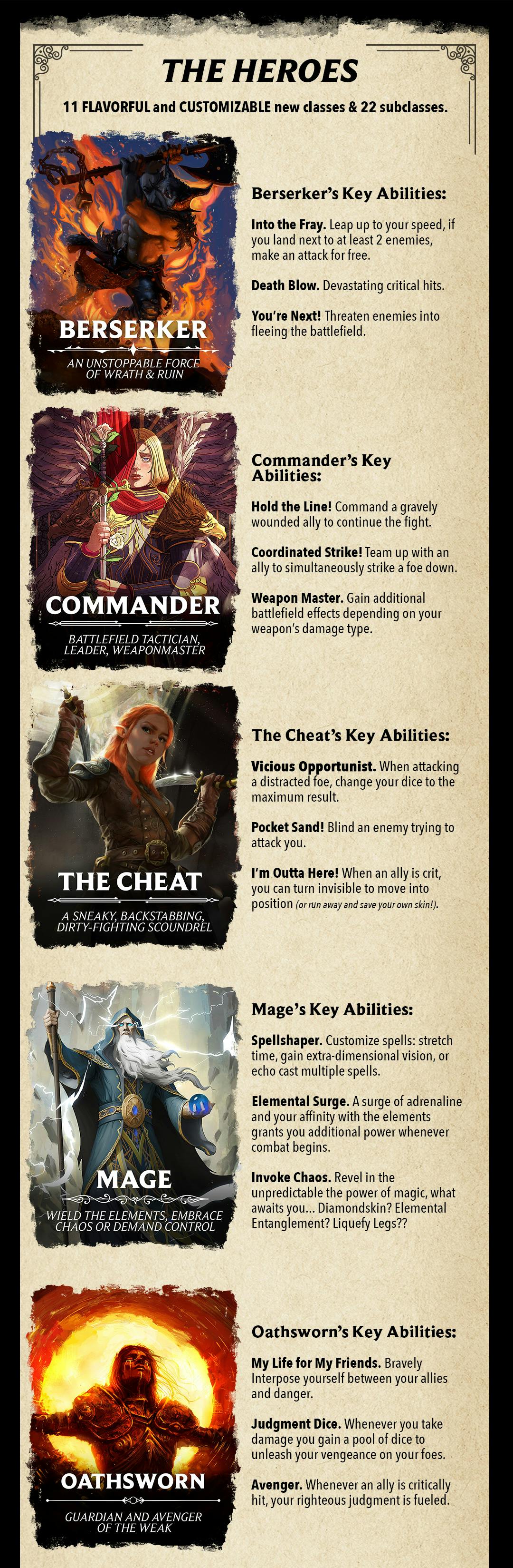 Nimble 2: A Fast, Tactical, 5e Compatible, RPG - BackerKit