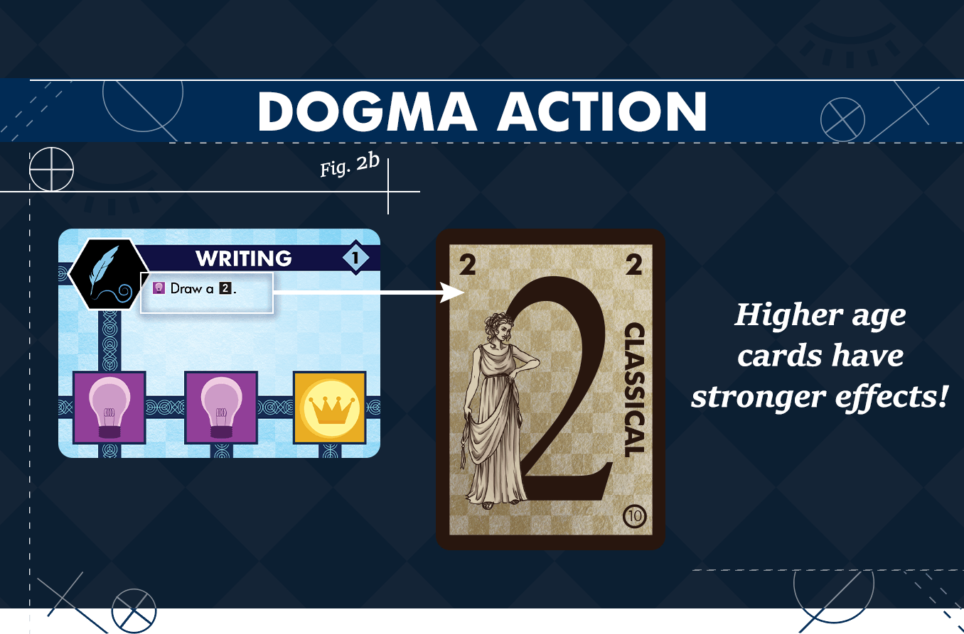 Innovation Ultimate - BackerKit