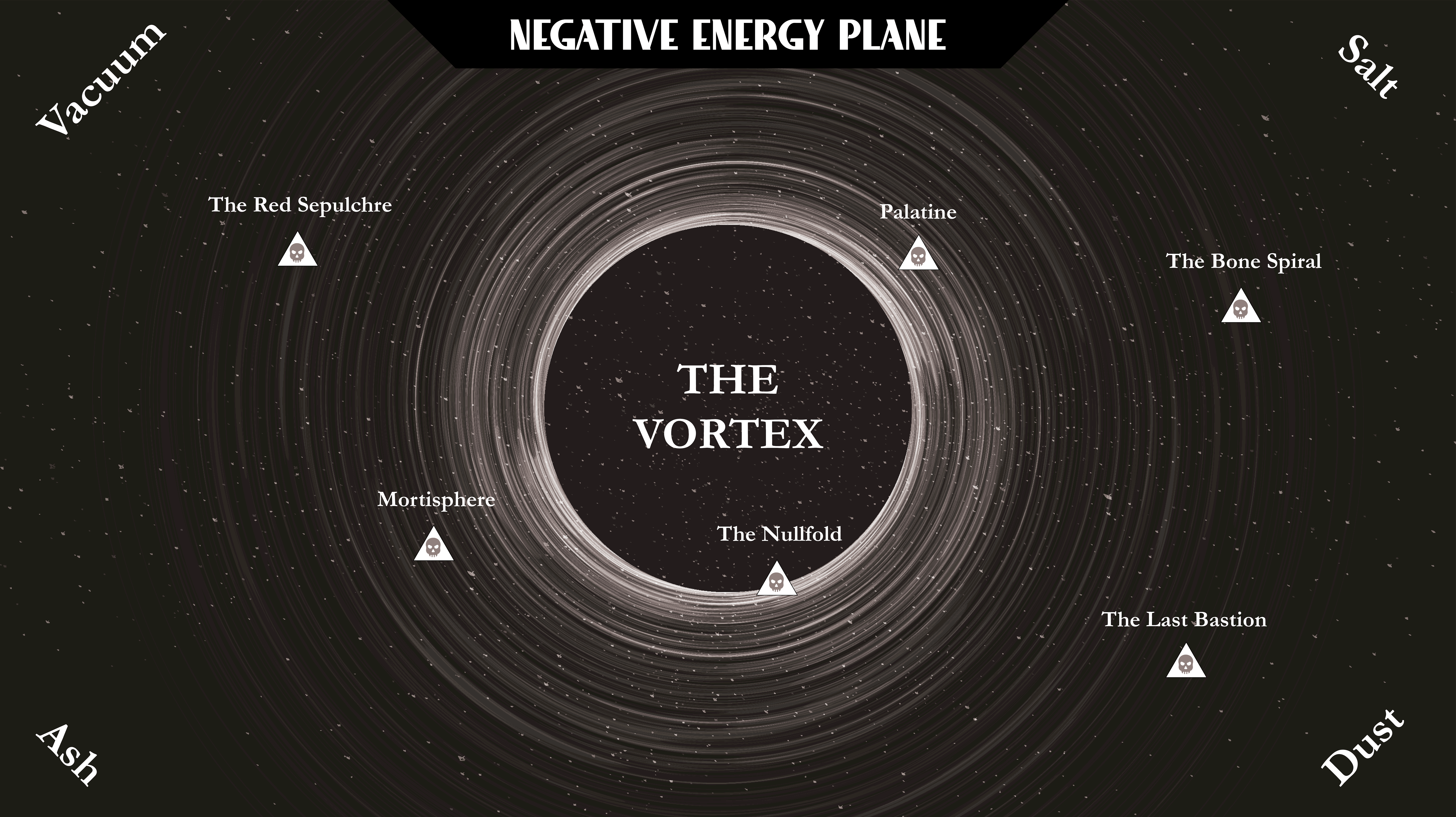 Broadsword Guide to the Negative Energy Plane - BackerKit