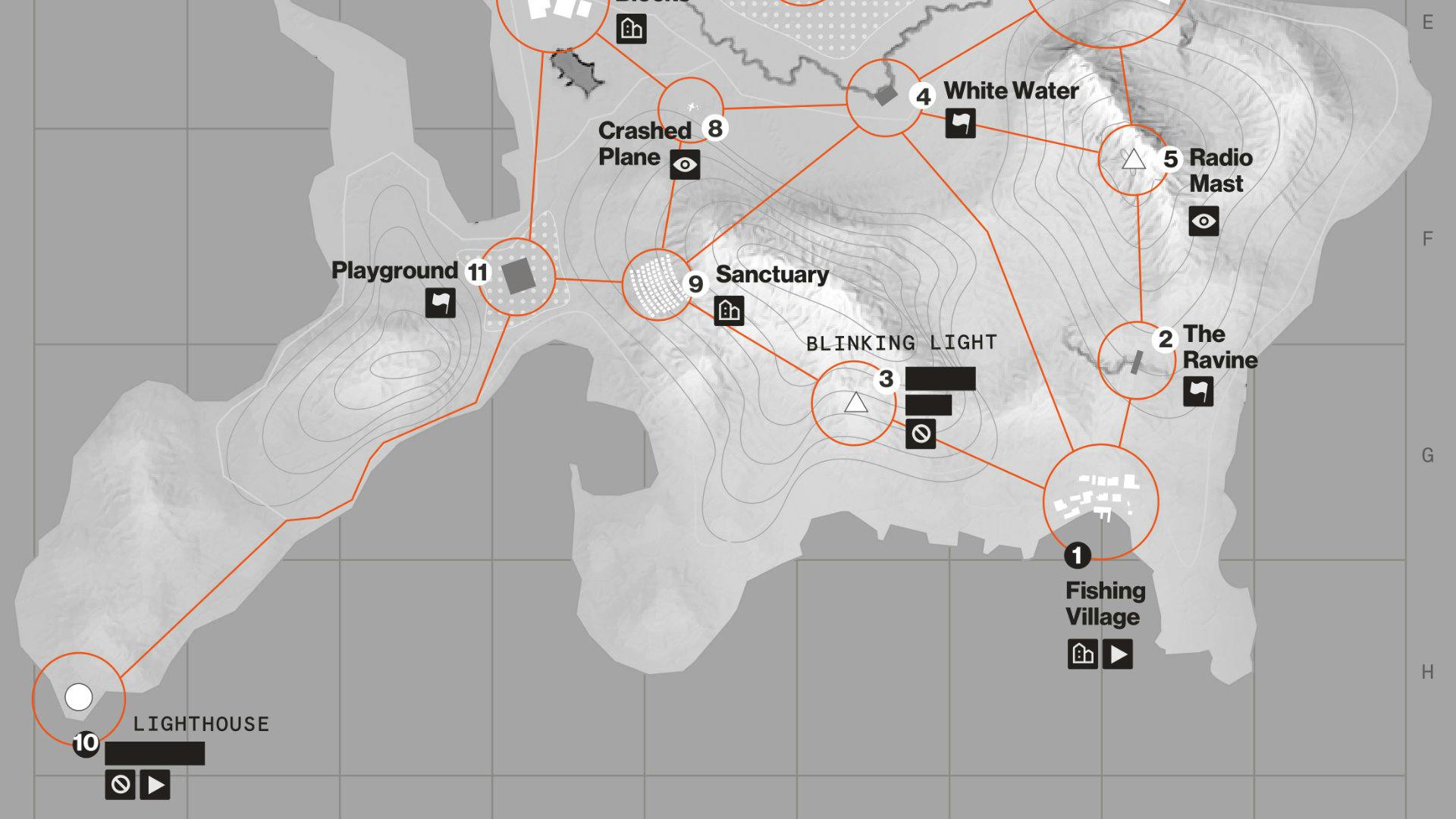 Deathmatch Island - BackerKit