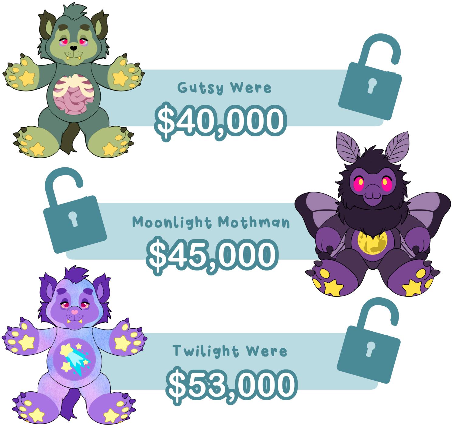 Snughouls: A Cryptid Collection Series 2 - BackerKit