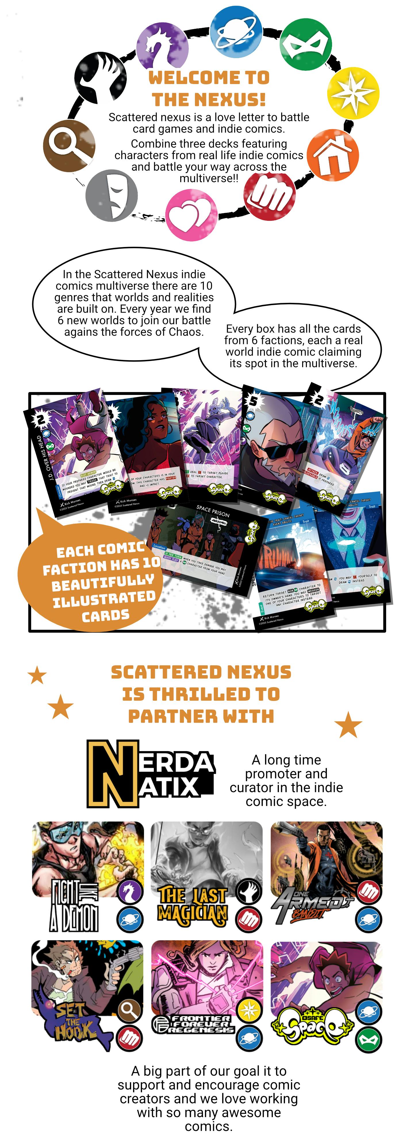 Get Ready for Scattered Nexus: Nerdanatix